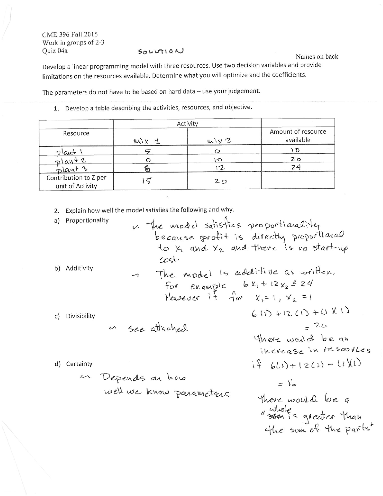 2 Questions With Solution Senior Design I Quiz 4 Cme 396 Docsity