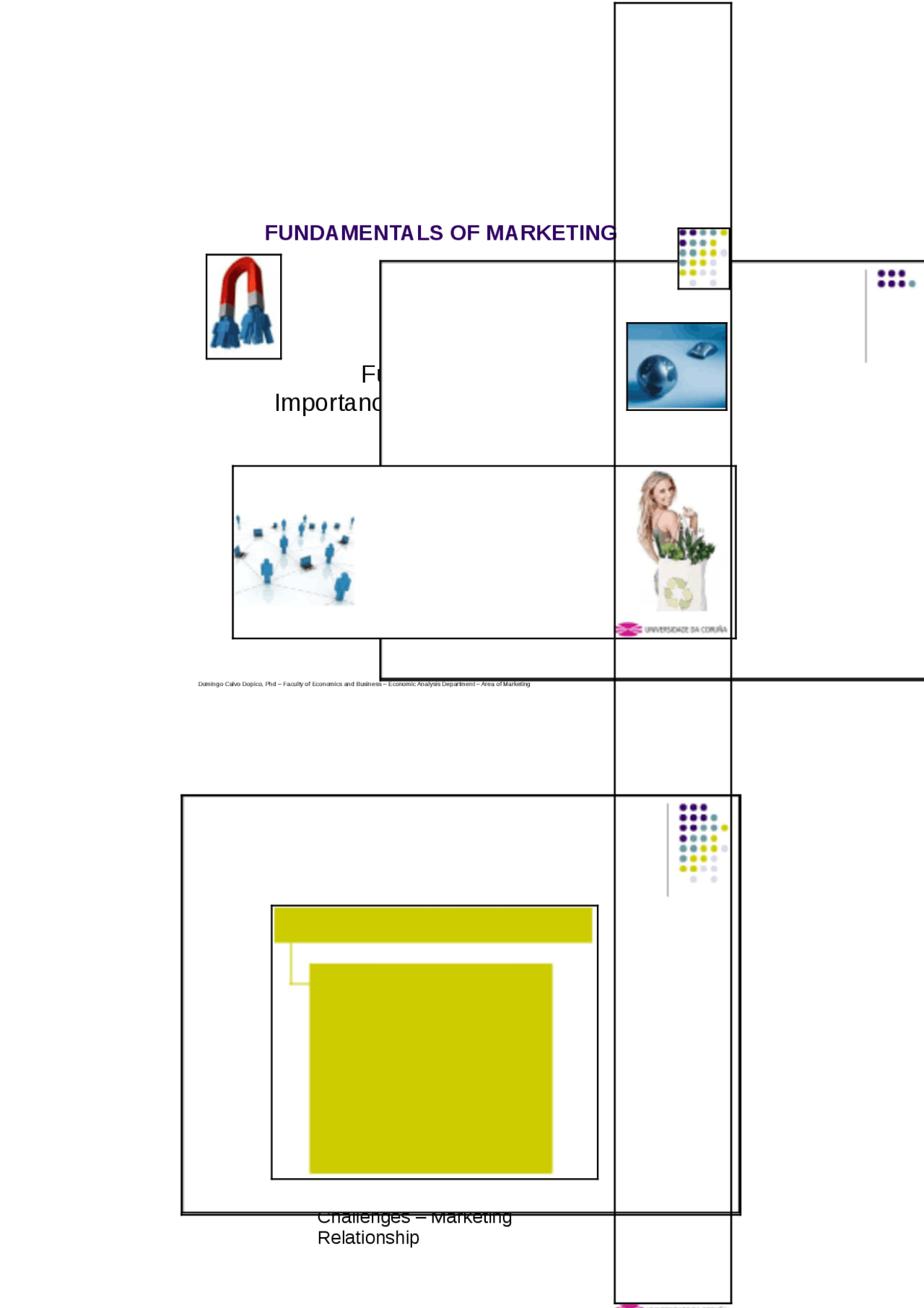 Fundamentals Of Marketing Essays University Principles Of Marketing