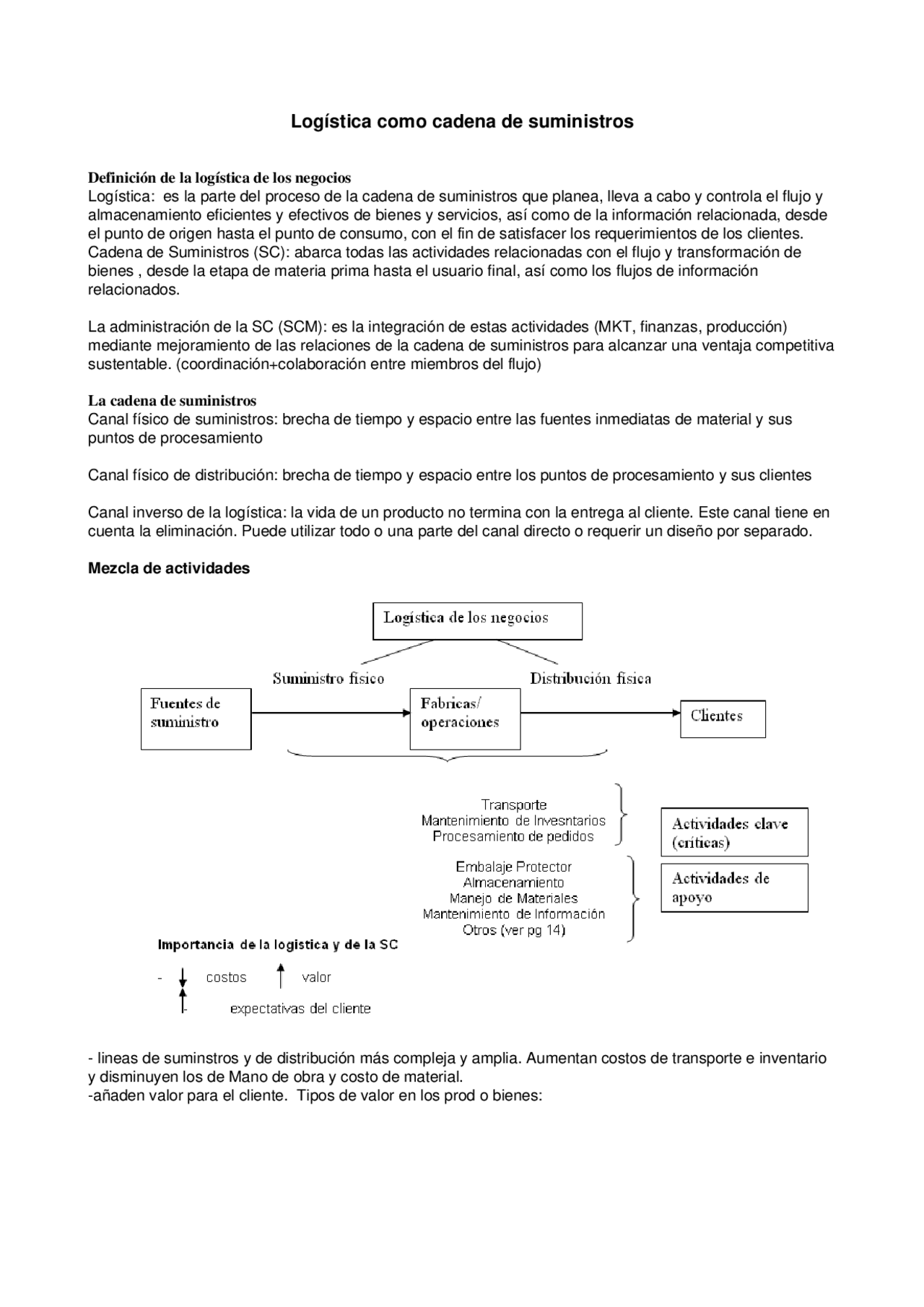 Apuntes Sobre Las Cadenas De Suministros Docsity