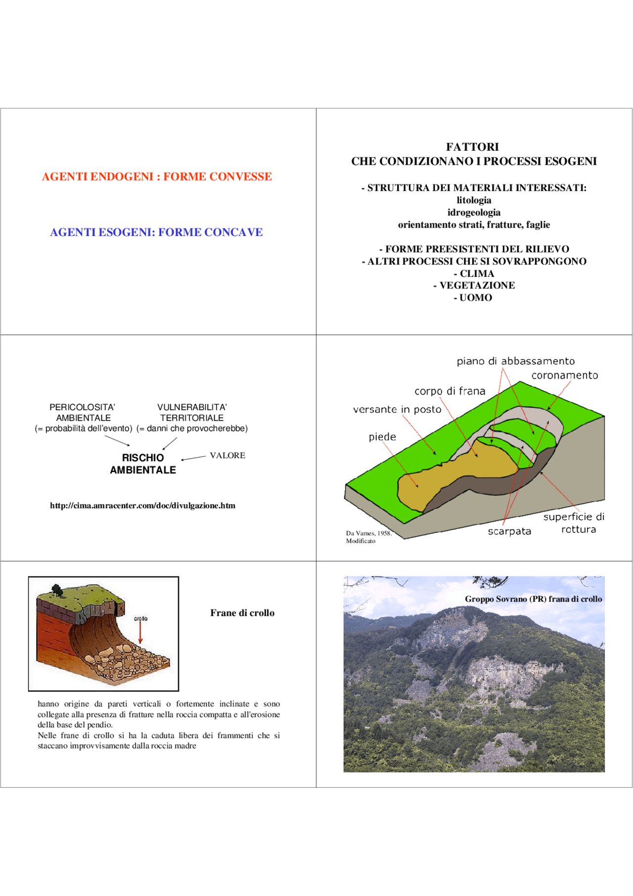 Tipi Di Frane Docsity
