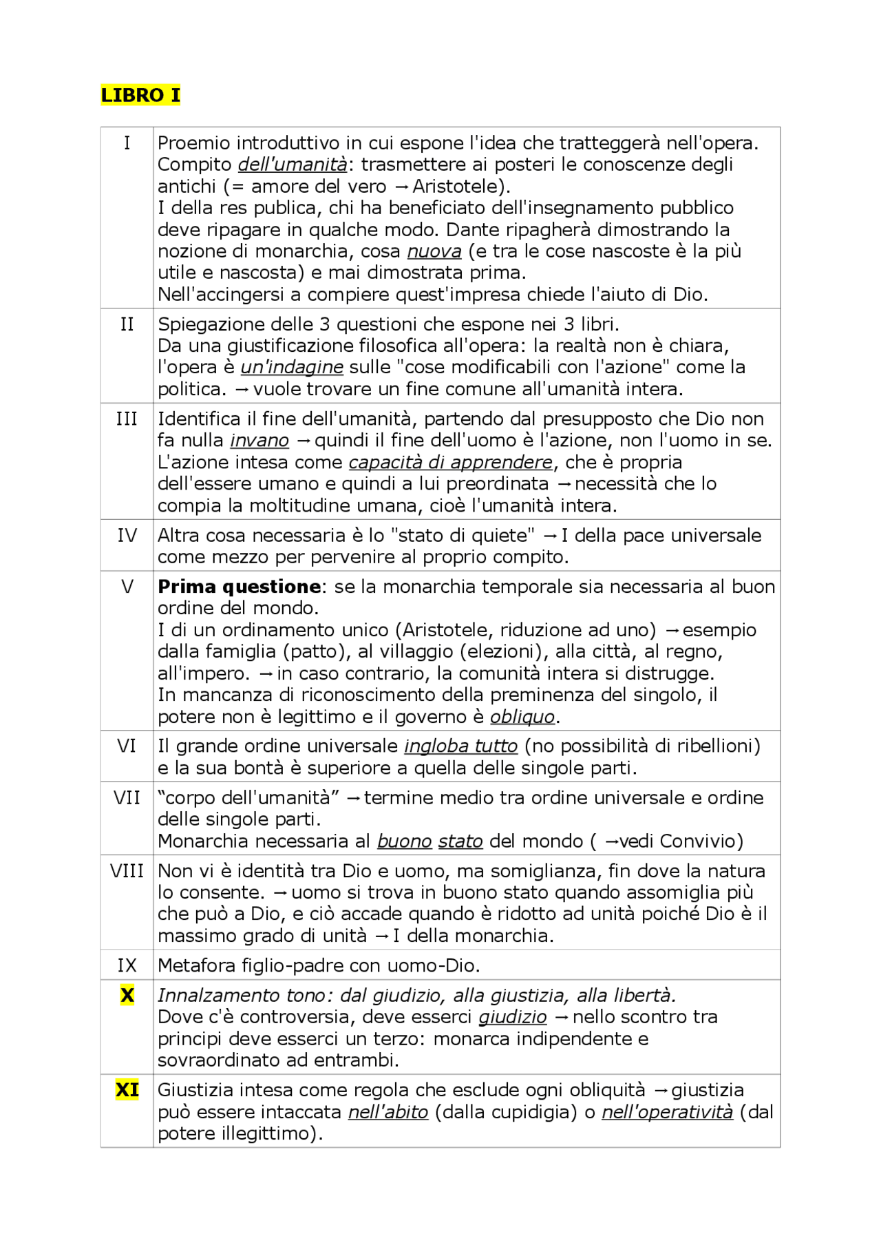 Monarchia Di Dante Diego Quaglioni Docsity