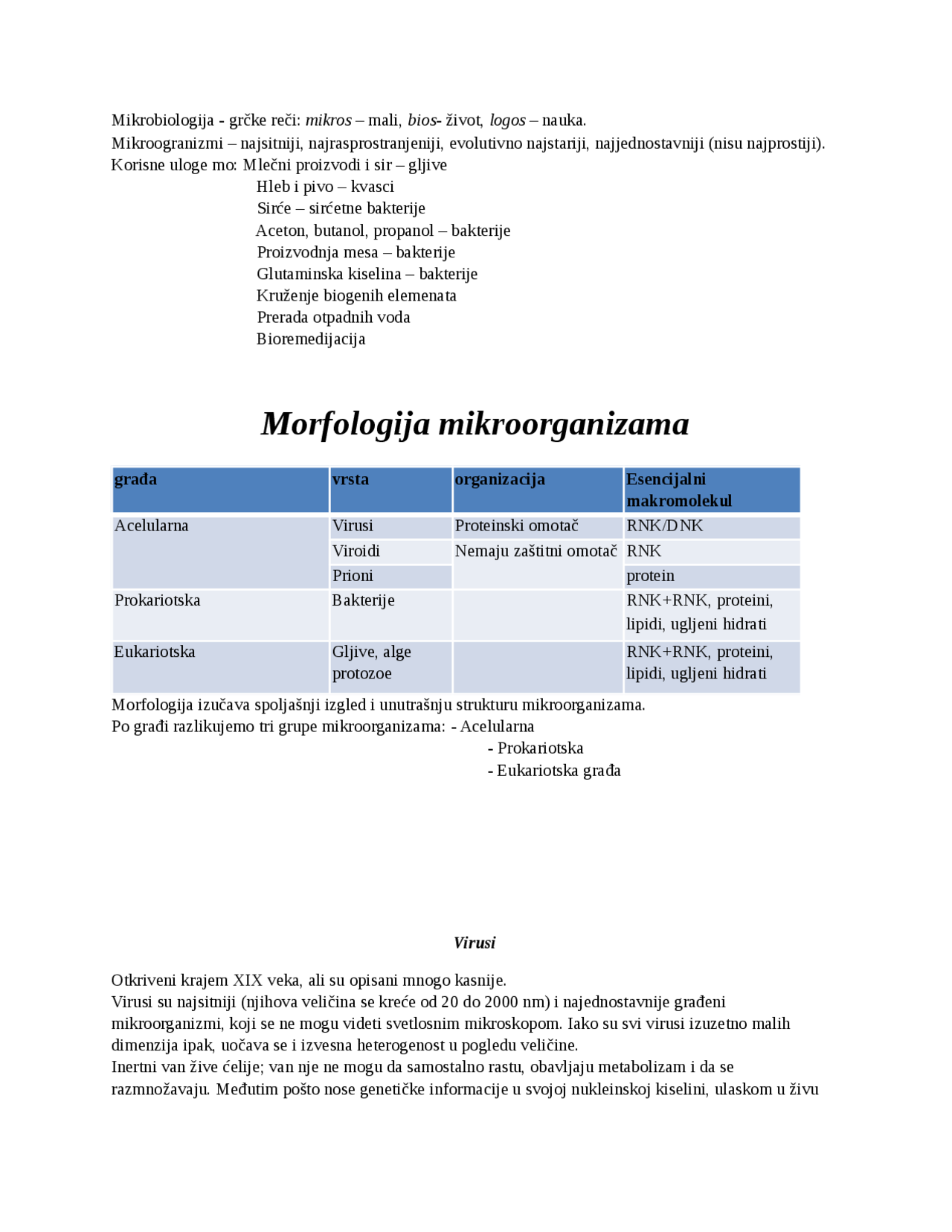 Mikrobiologija Zemljišta Rezime Predlog Mikrobiologija Docsity