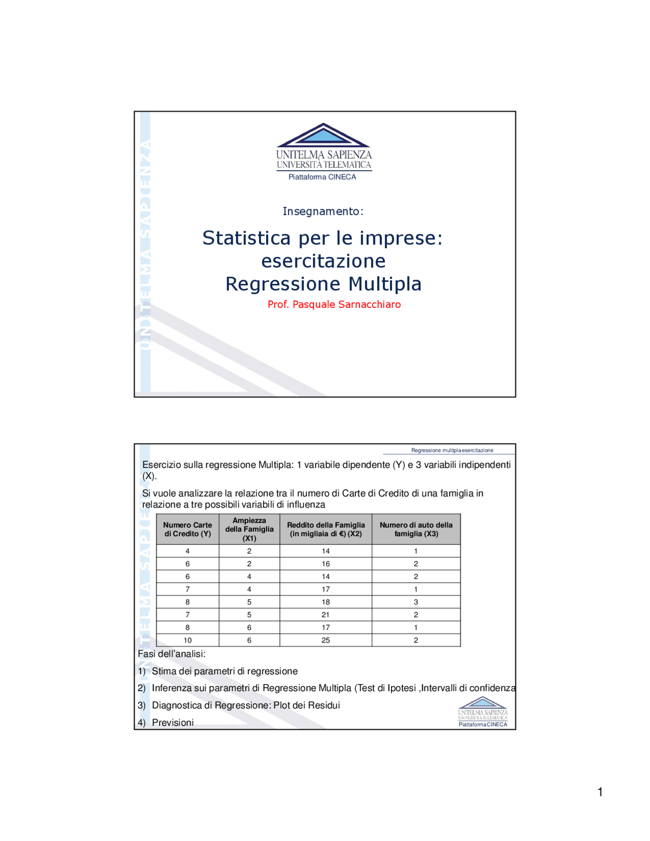 Regressione Multipla Esercitazione1 Docsity