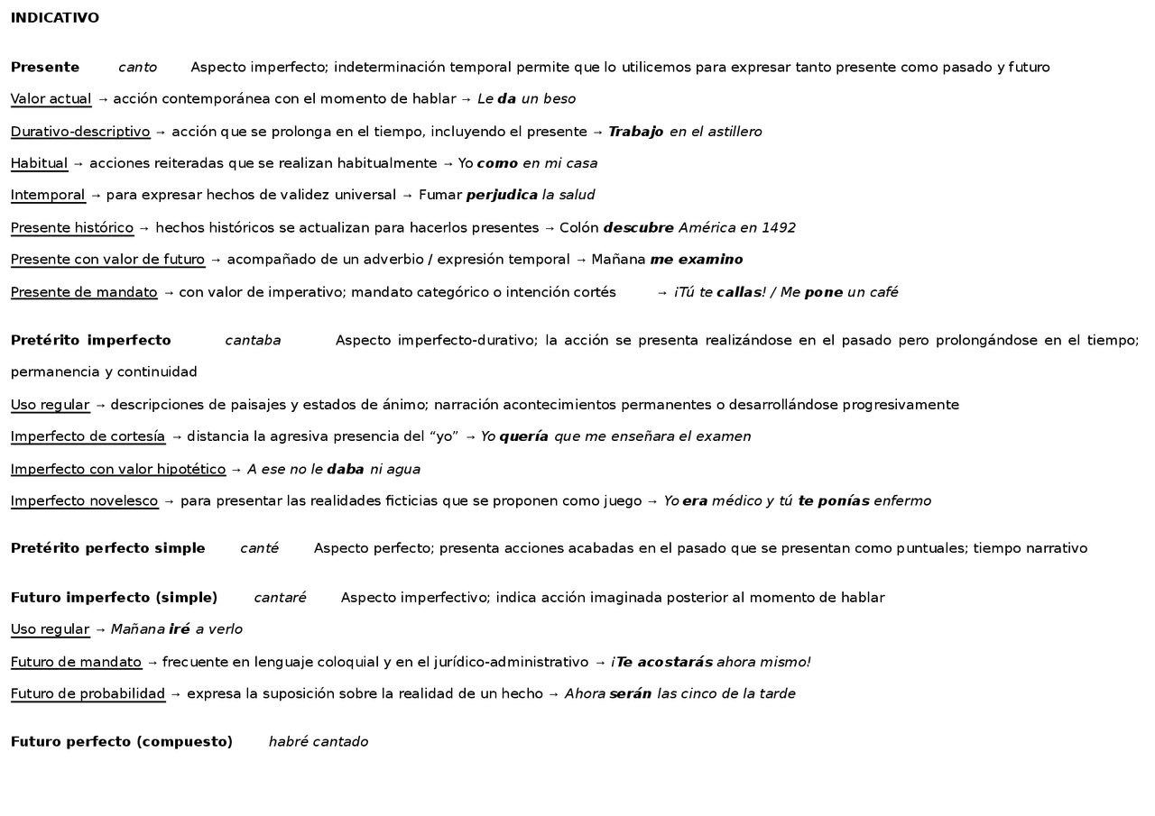 Resumen verbos - Docsity