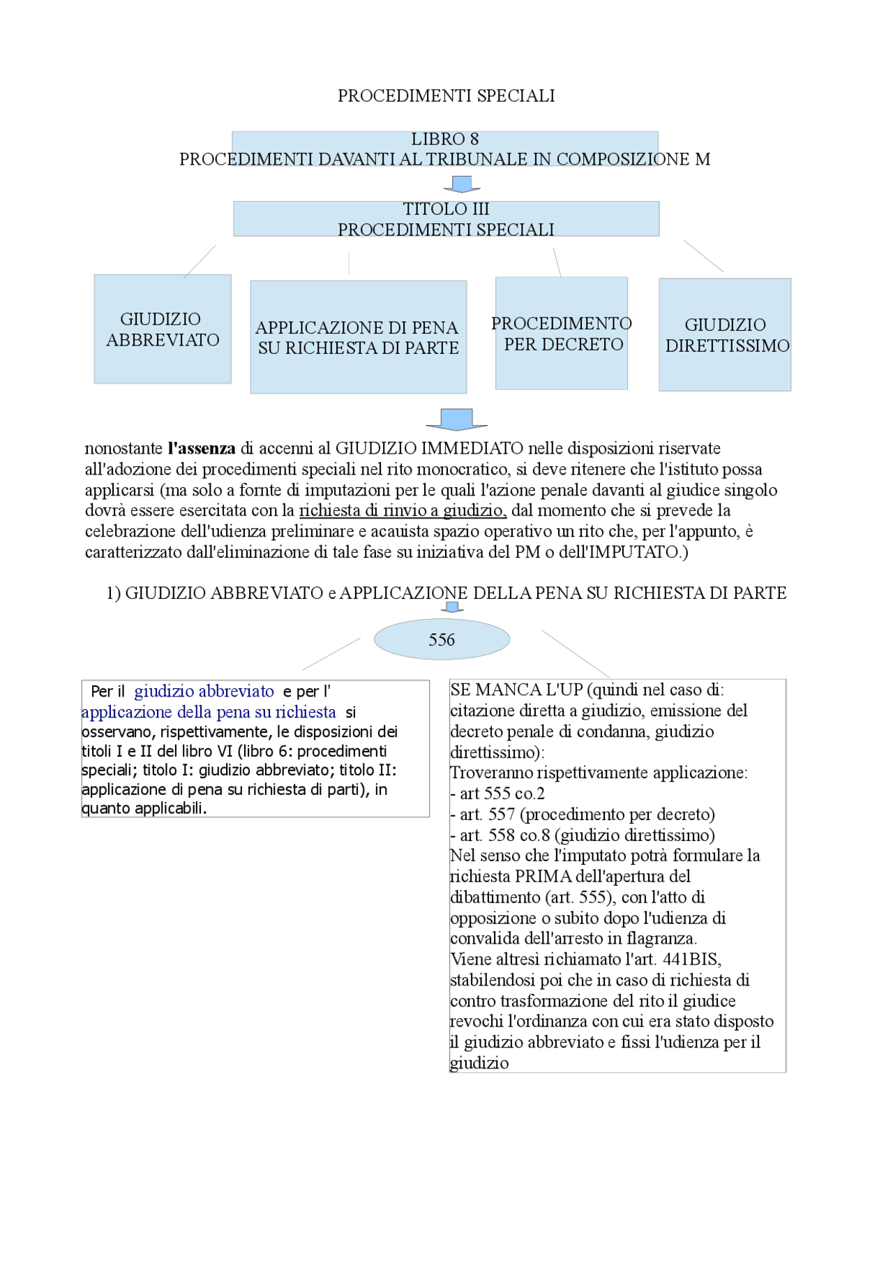 Procedimenti speciale e dibattimento - Docsity