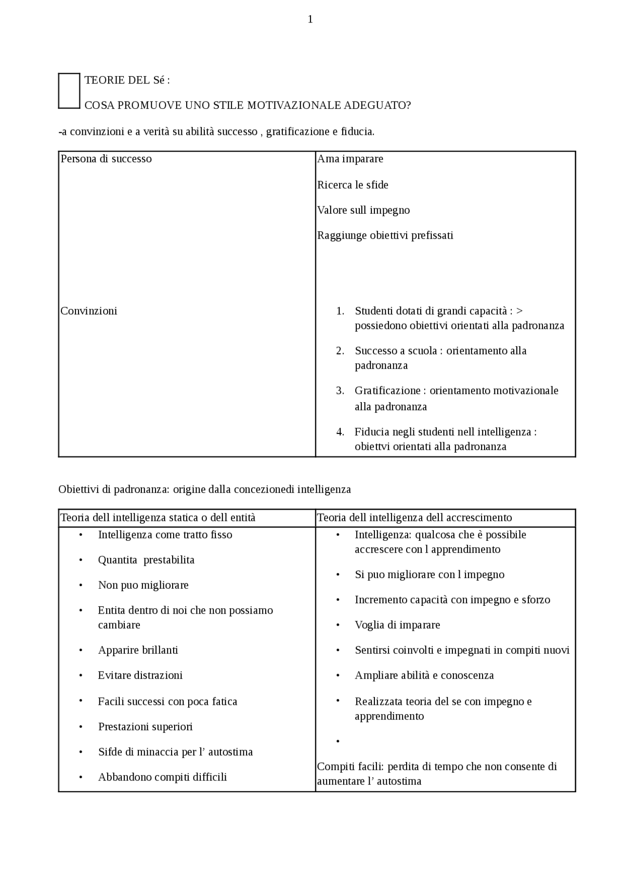Teorie Del Sé Docsity