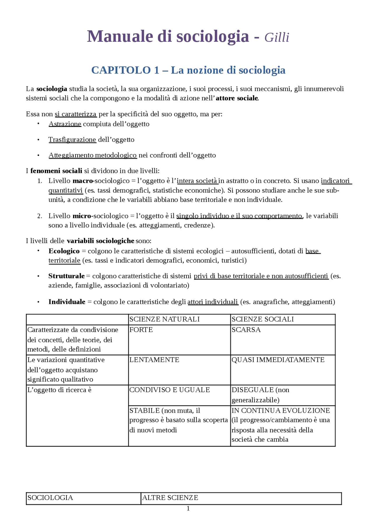 Manuale Di Sociologia Gilli Docsity