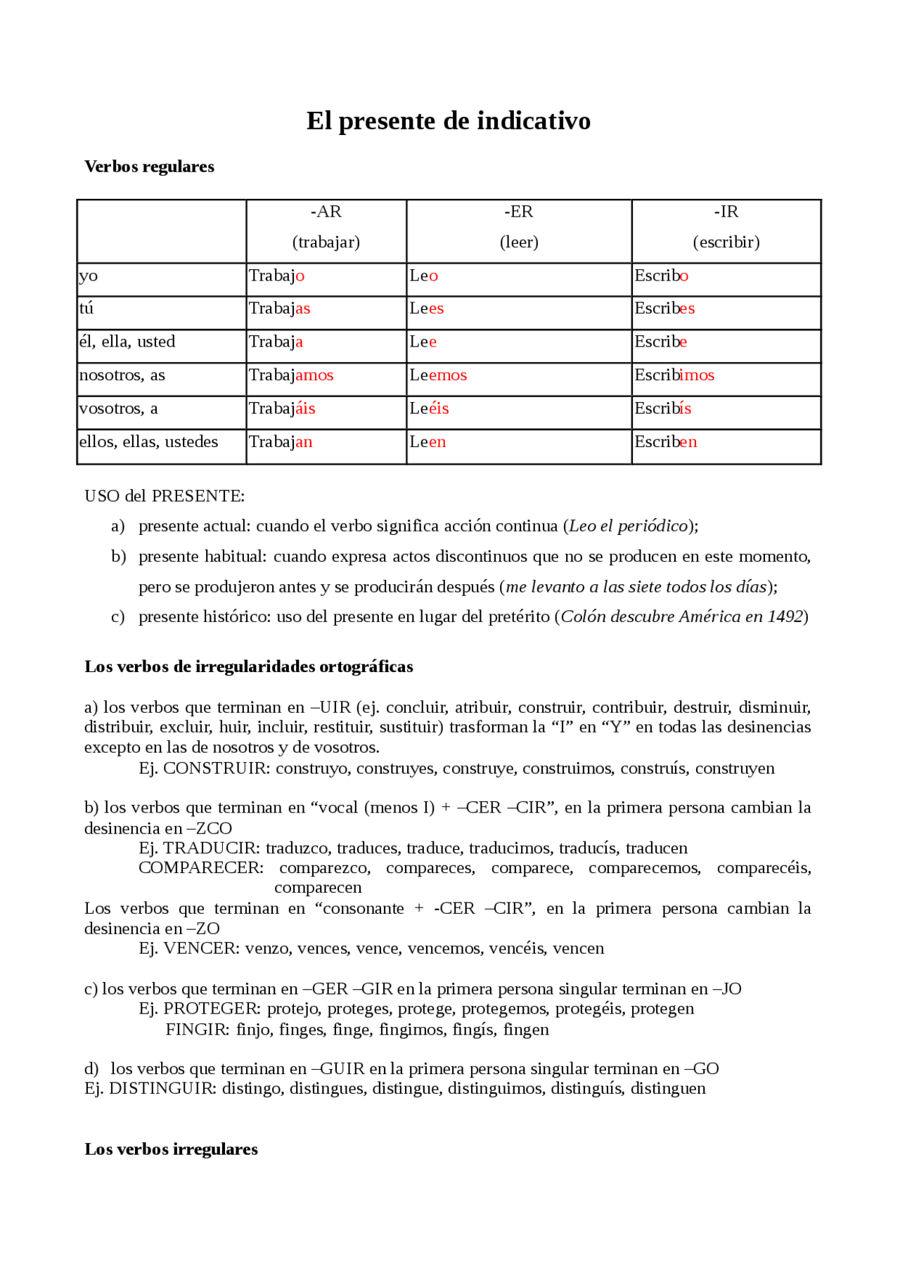 el presente de indicativo - Docsity