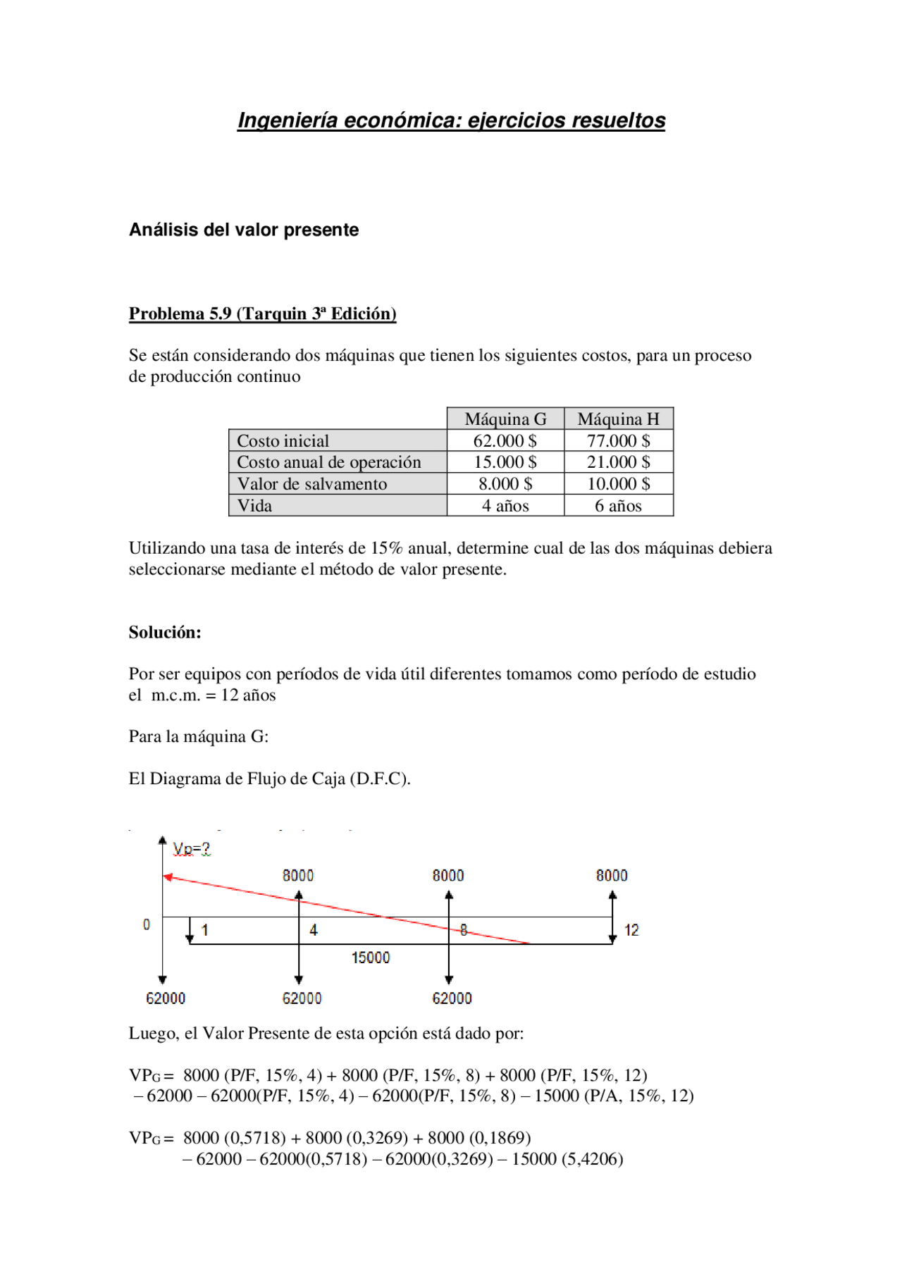 Apuntes Sobre Ejercicios De Ingeniería Económica Apuntes De Economía