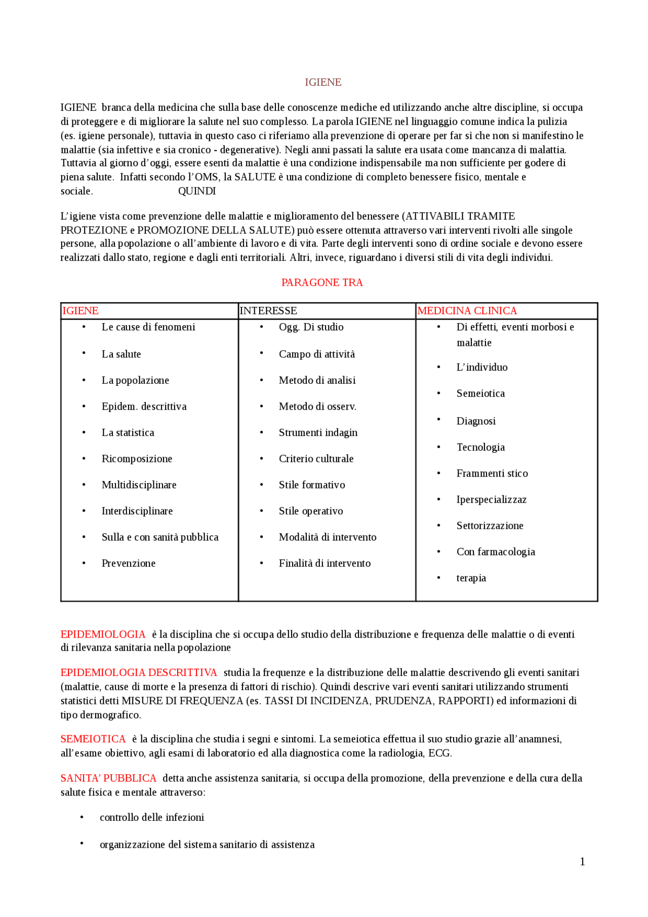 Igiene Docsity