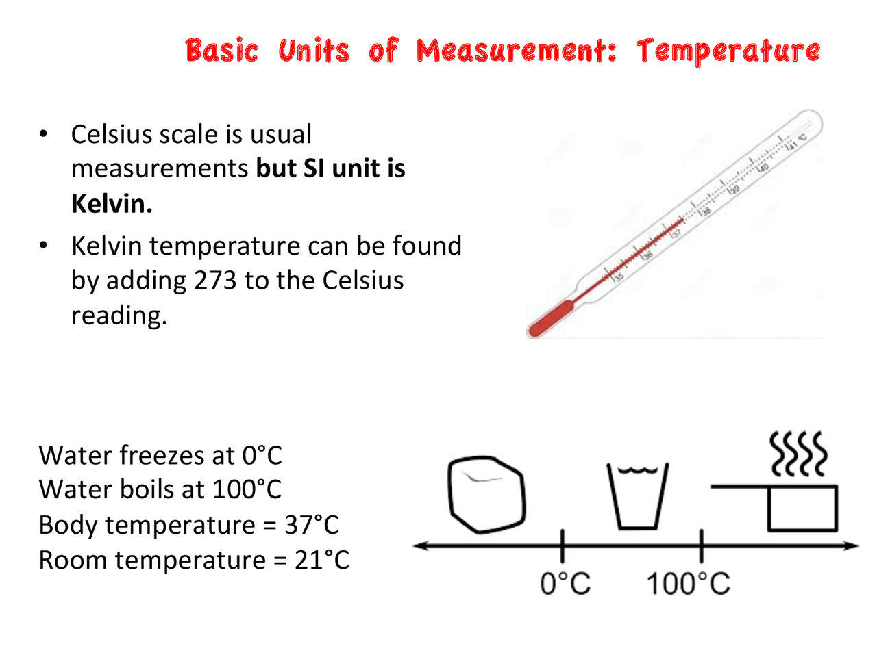Basic Units of Measurement - Preparatory Chemistry - Notes | CHEM 101 ...