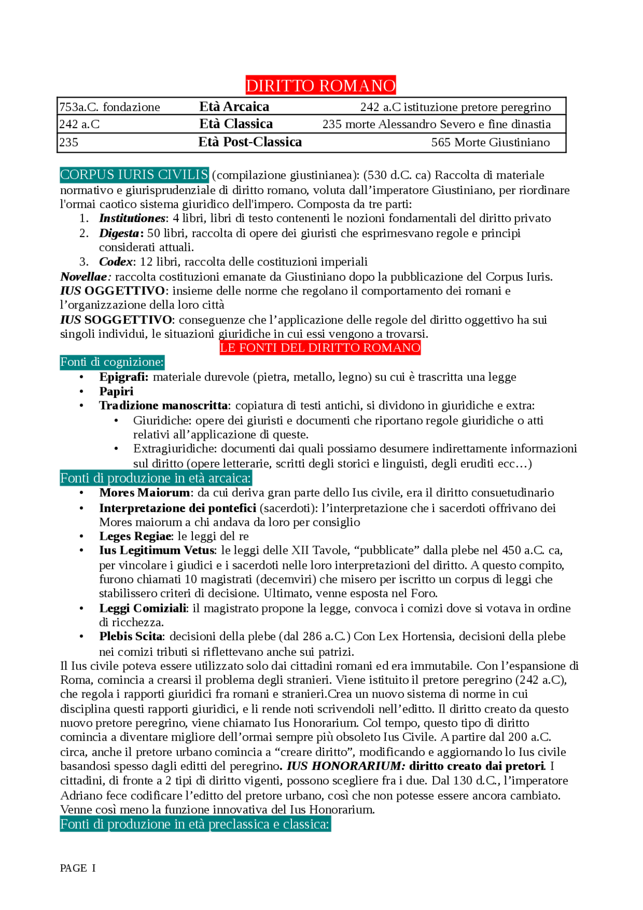 Schema romano | Appunti di Diritto Romano - Docsity