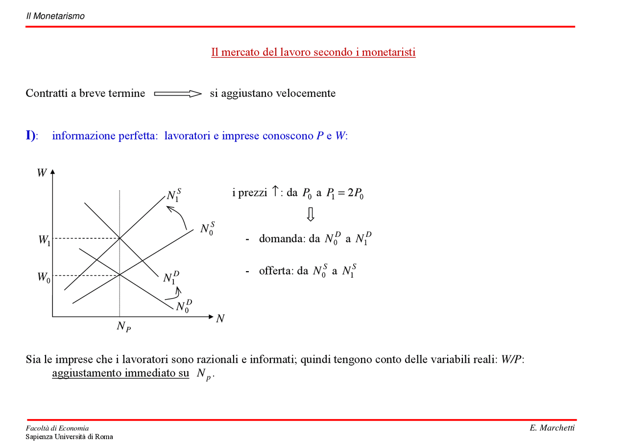 Macroeconomia Modello As Ad Docsity