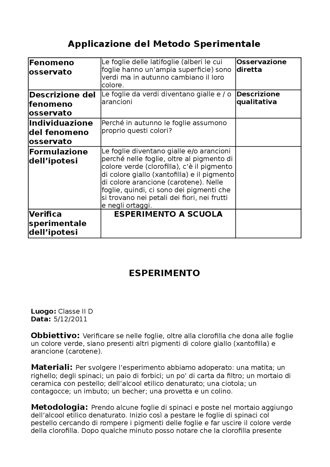 Applicazione del metodo sperimentale ad un esperimento | Appunti di ...