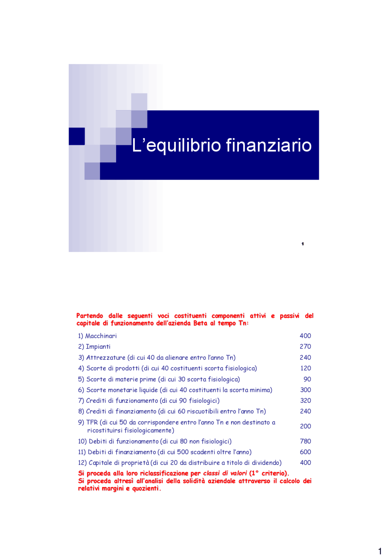 7. esercitazione equilibrio finanziario - Docsity