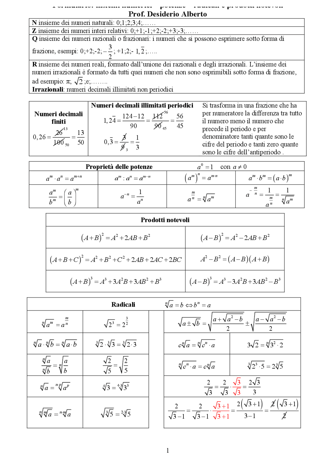 Formulario: insiemi numerici-potenze-radicali e prodotti notevoli - Docsity