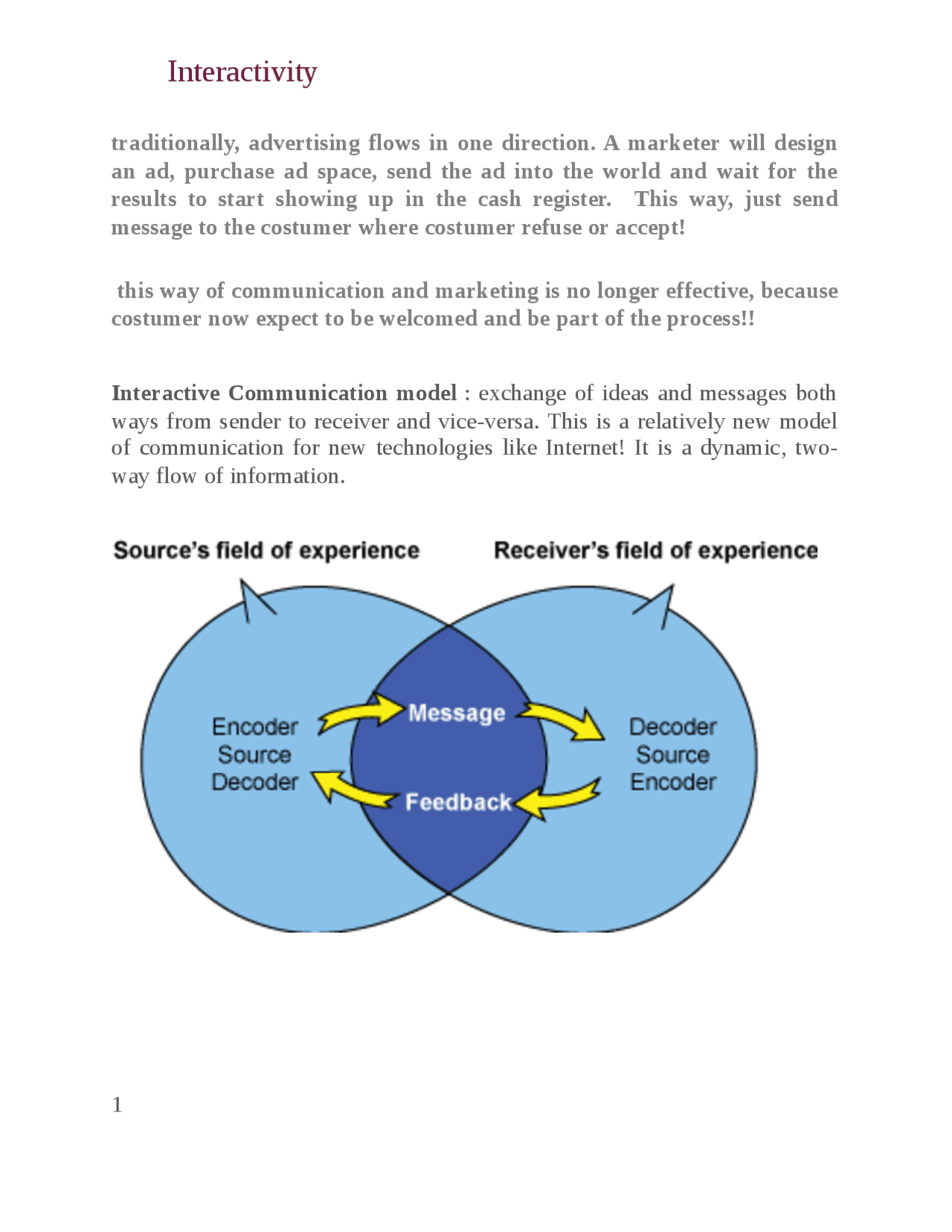 Interactivity Docsity