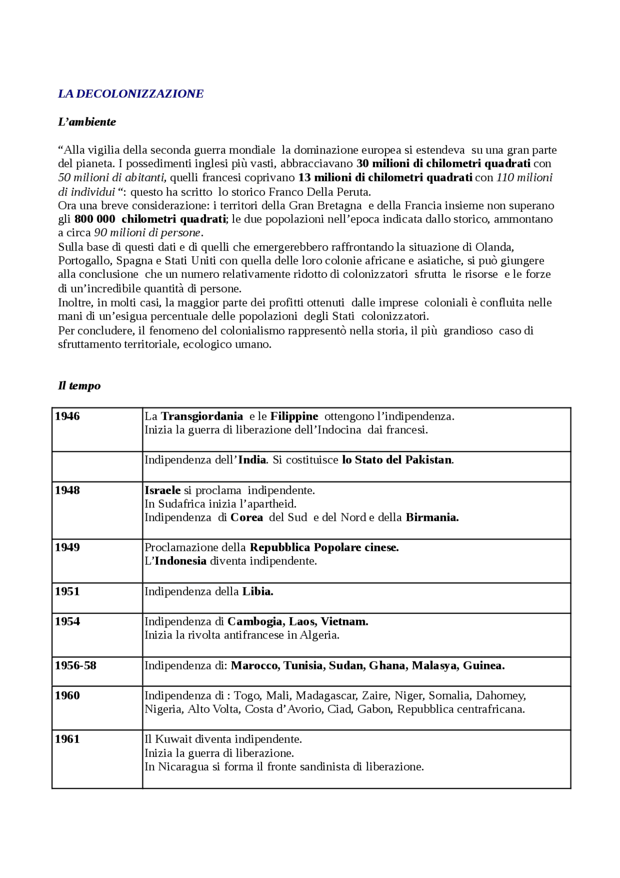 Decolonizzazione Docsity