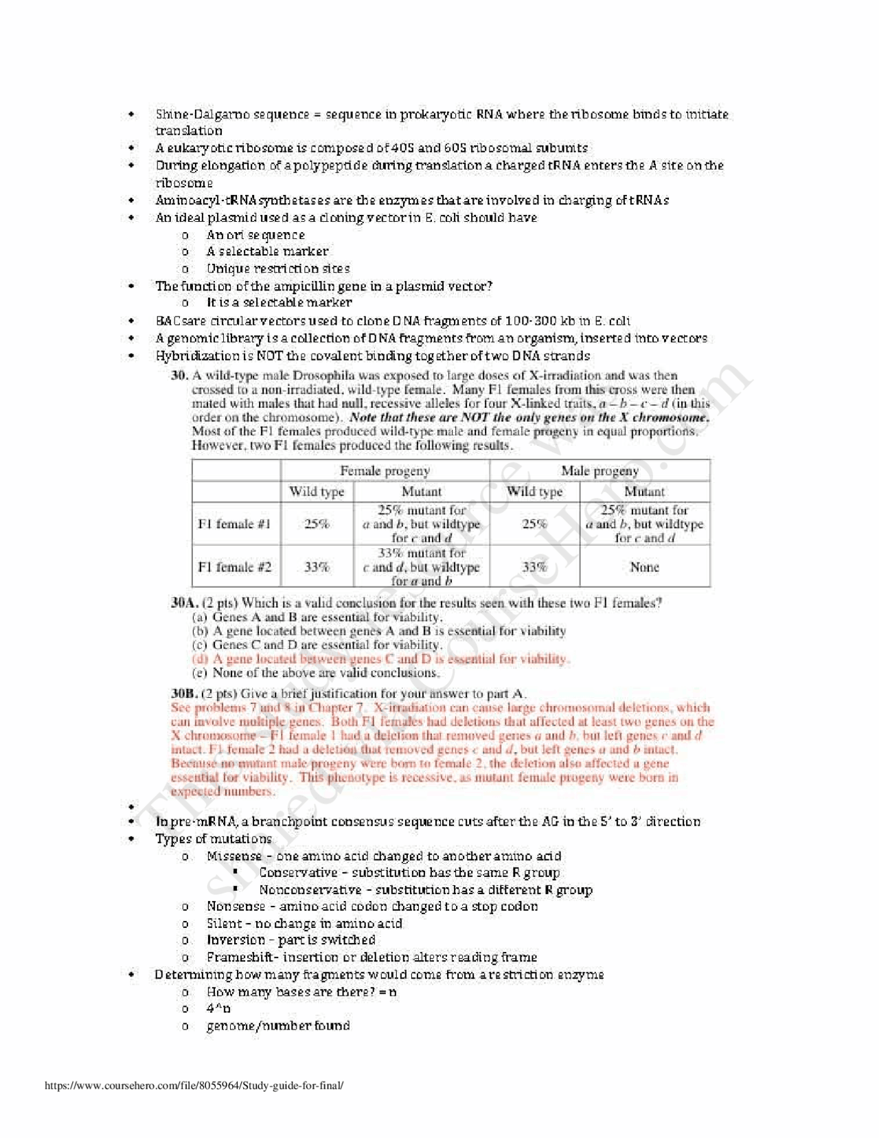 Review Notes for Final Exam - Genetics | BIOL 3301 - Docsity