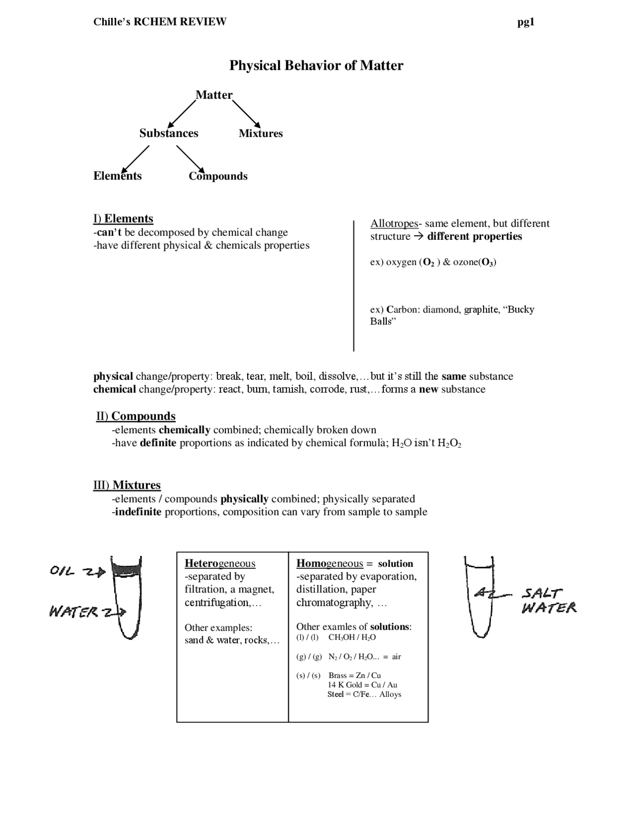 Physical Behavior of Matter - Docsity