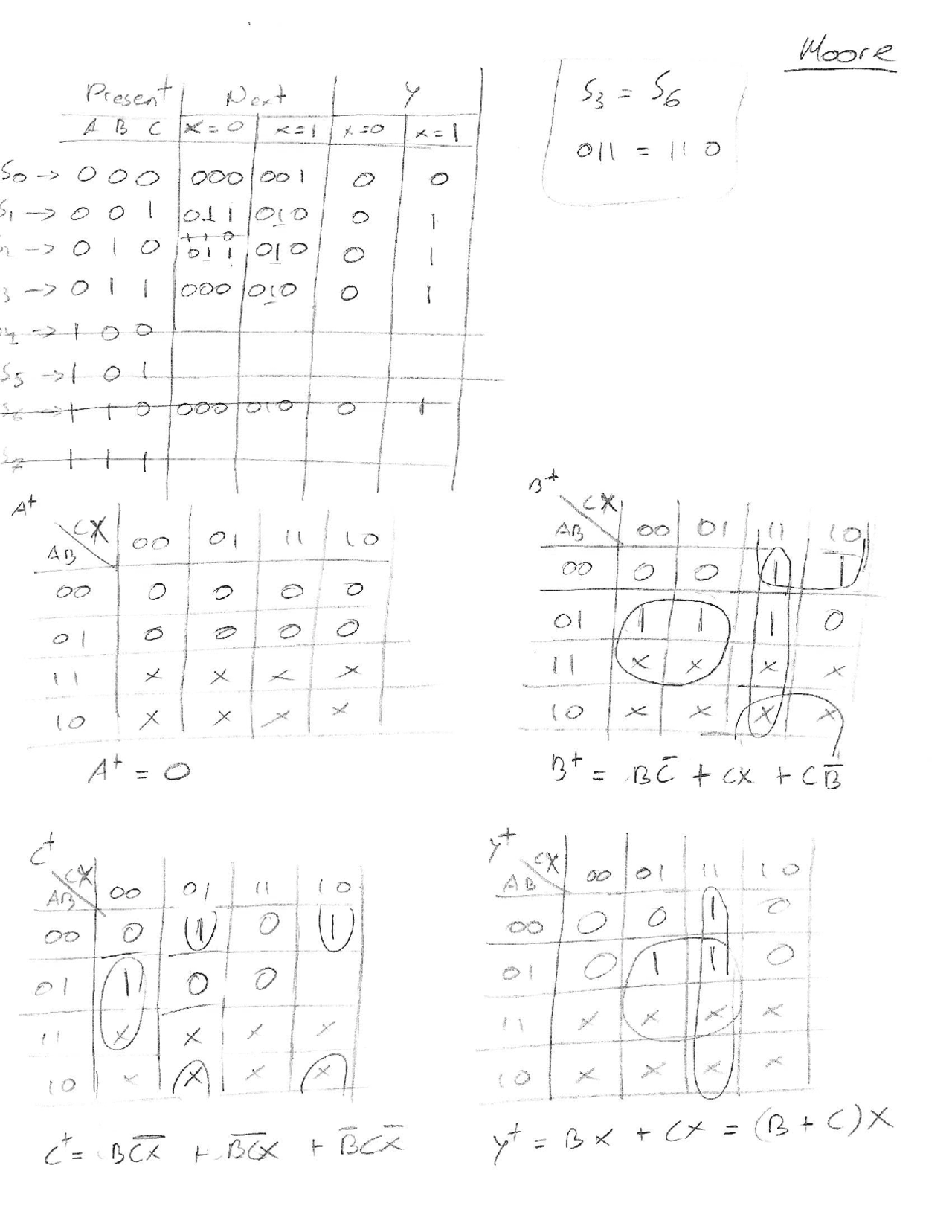 State Diagram And Table Docsity state-diagram-and-table-docsity