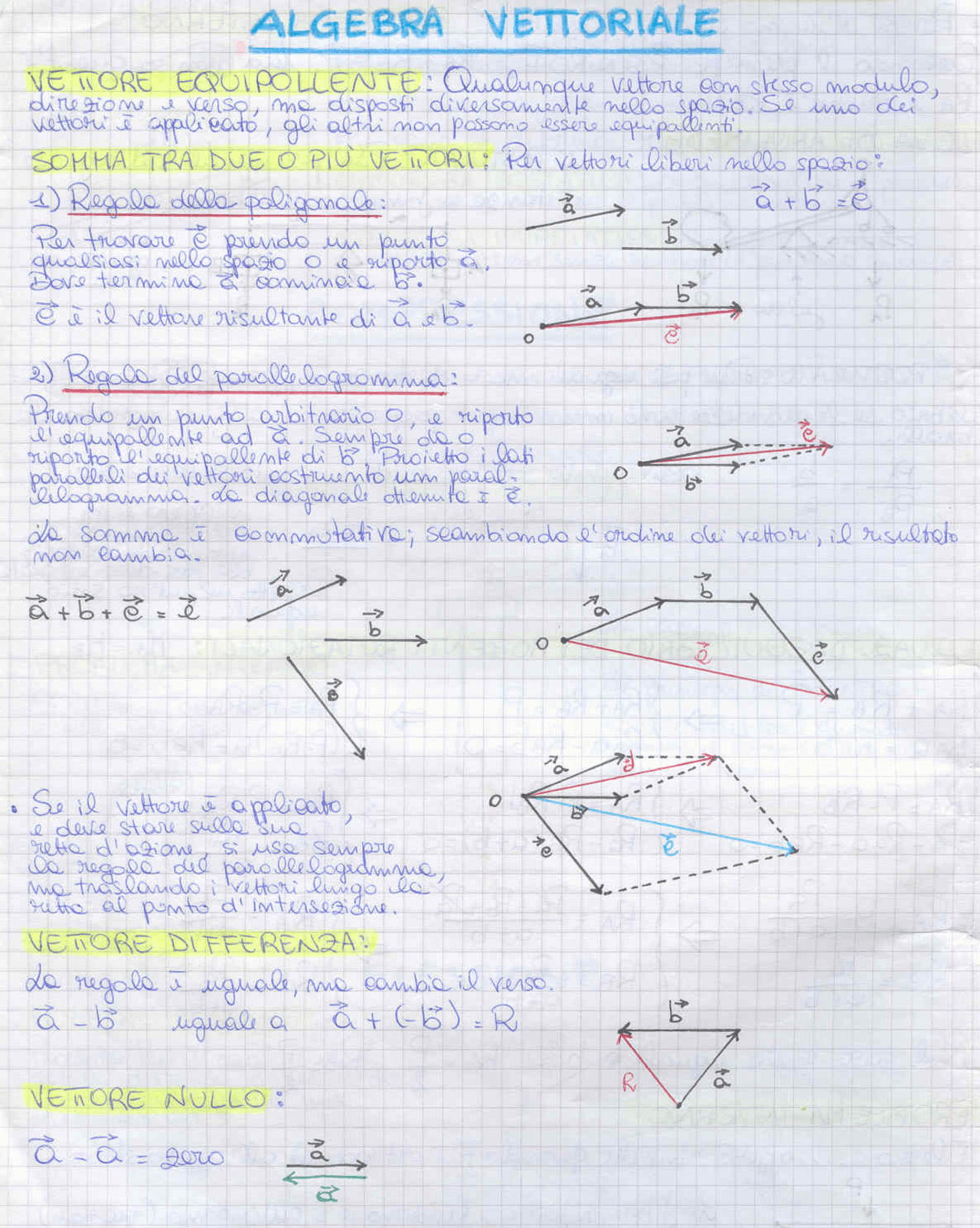 Statica Appunti Di Statica Docsity
