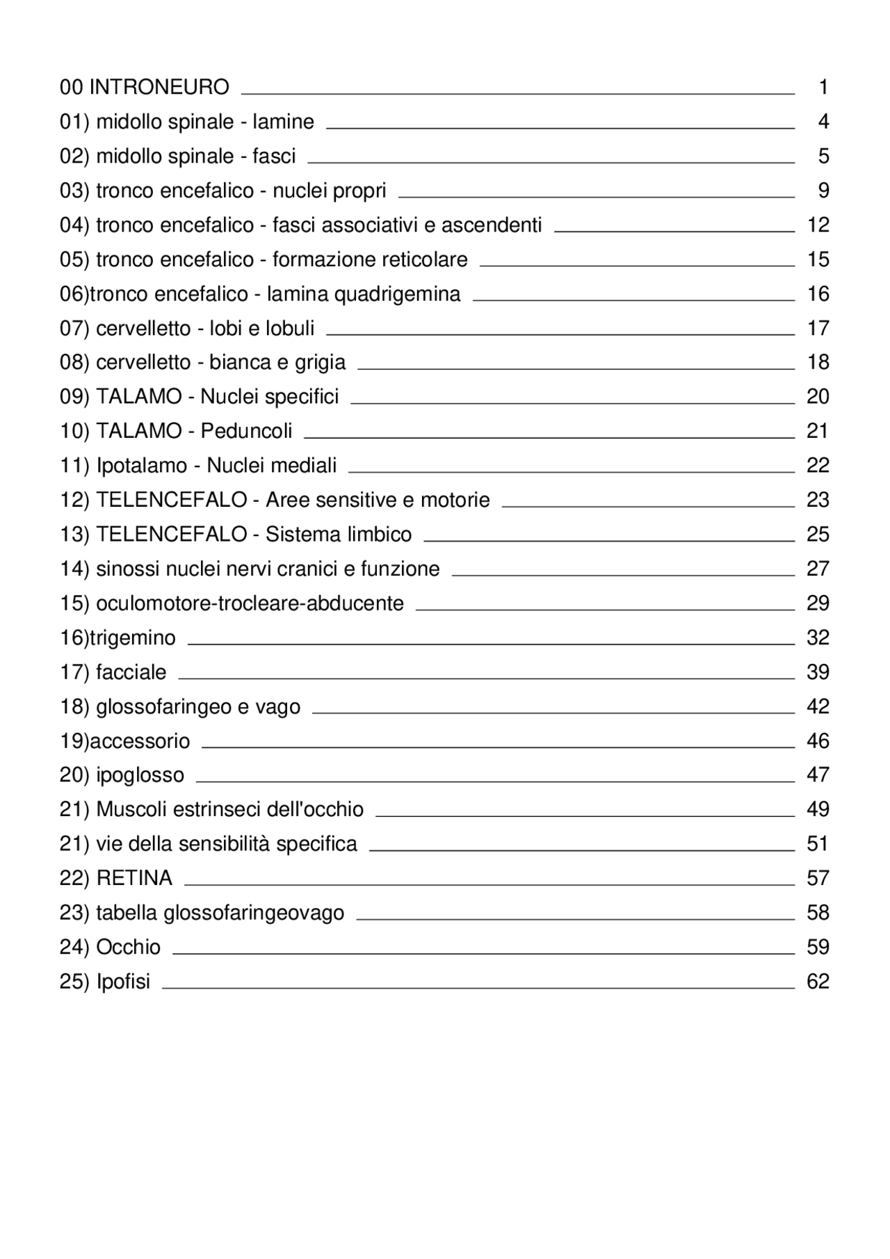 Schemi Di Neuroanatomia Completi Schemi E Mappe Concettuali Di
