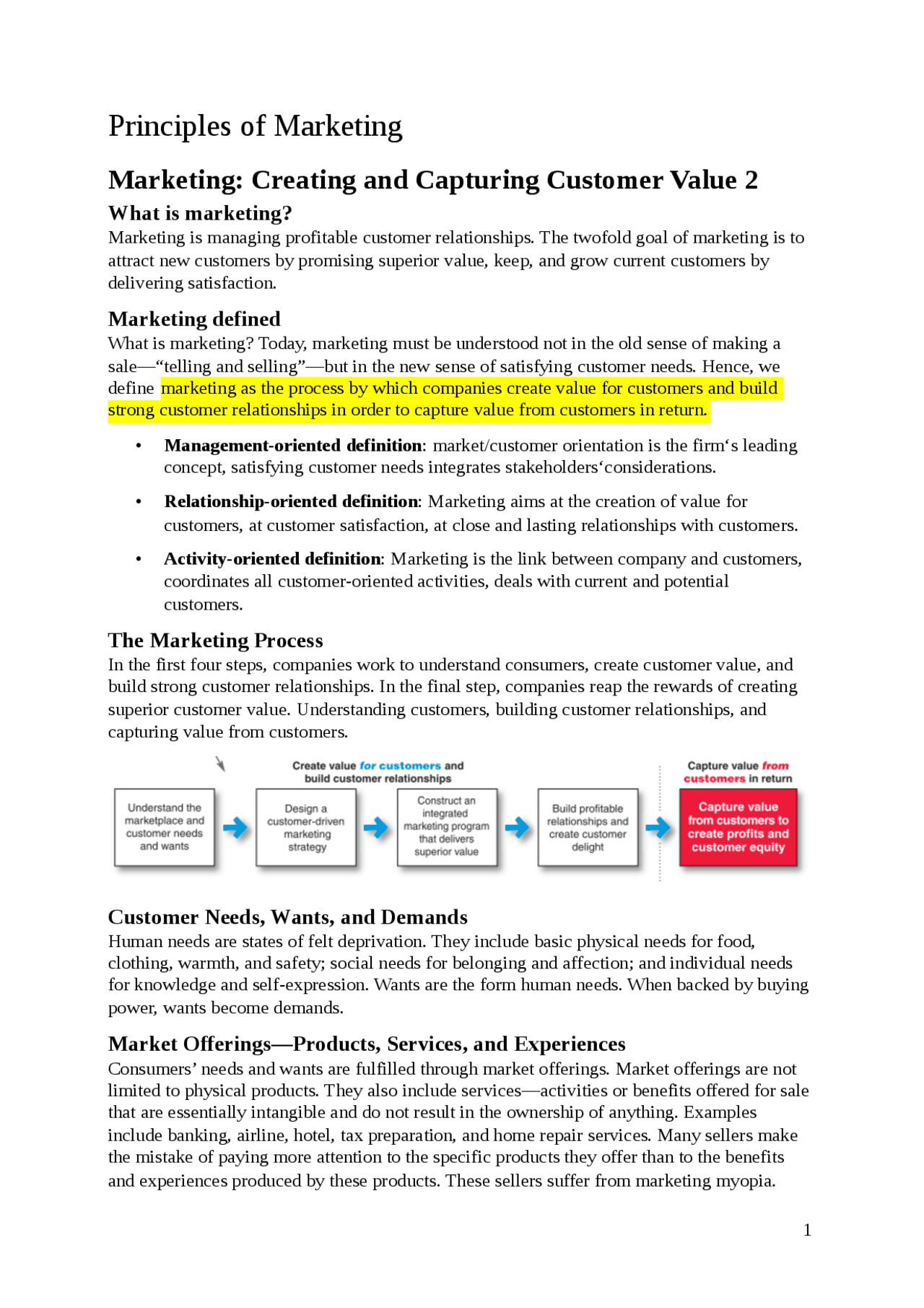 Principles Of Marketing Docsity
