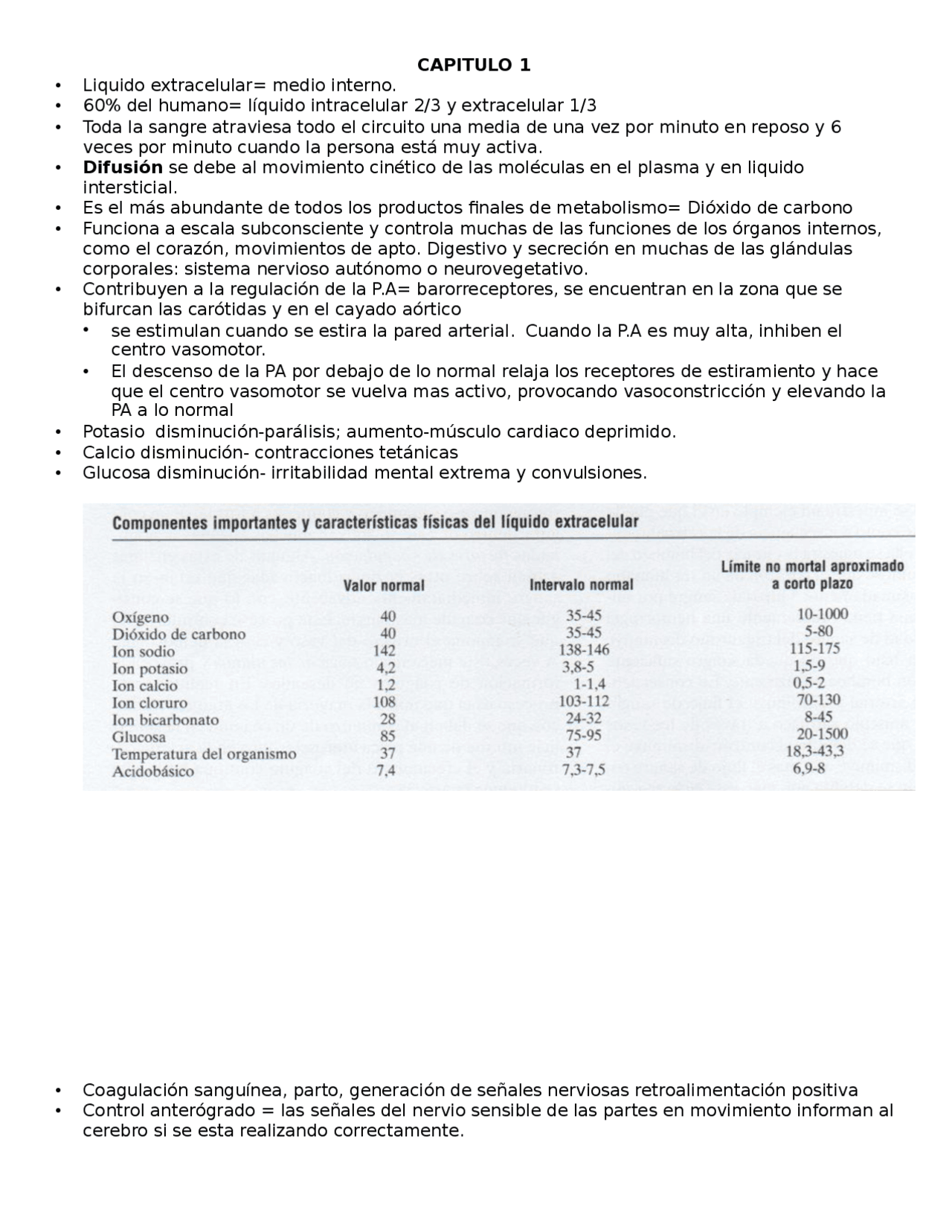 Resumen Guyton Docsity