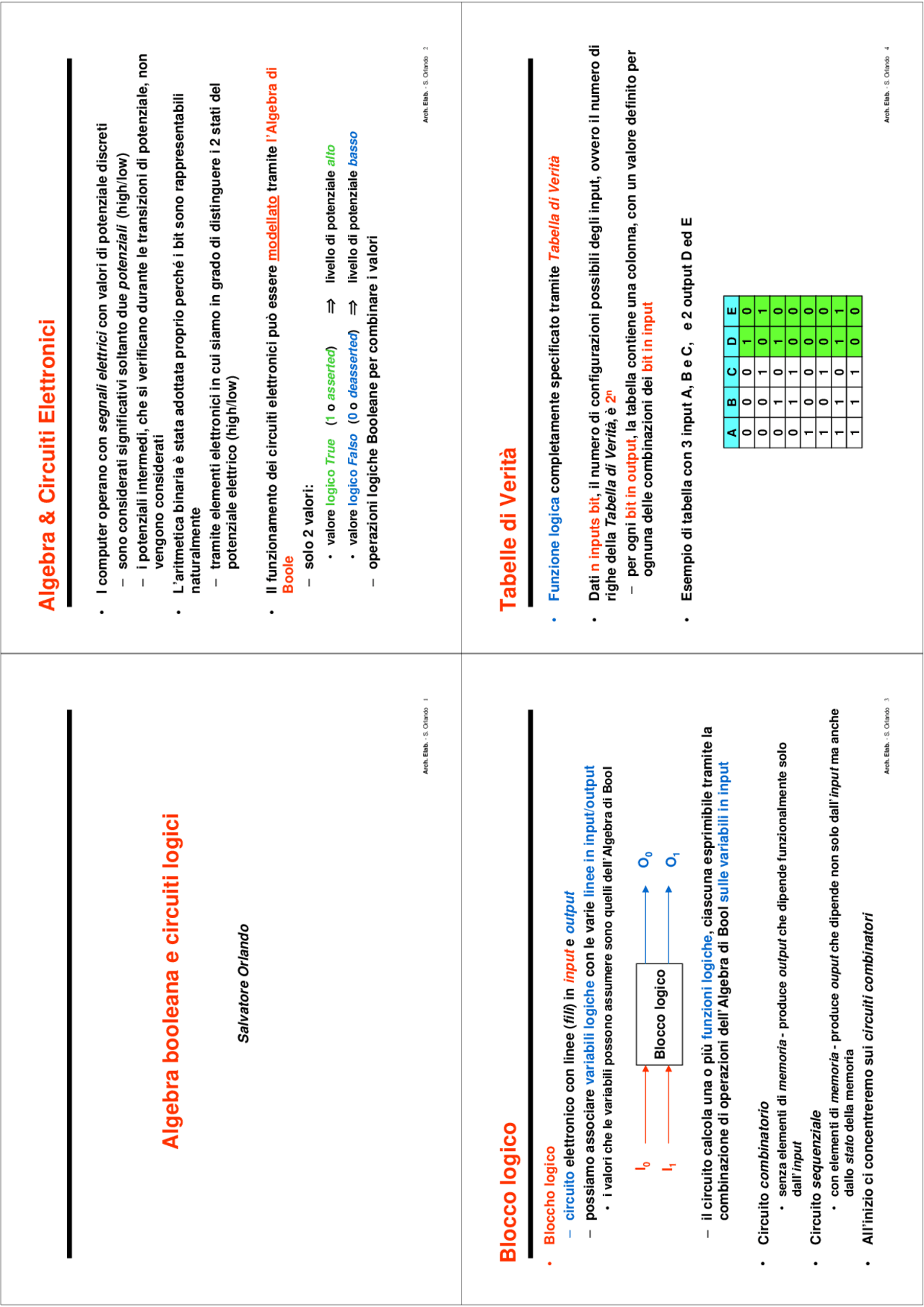 Algebra Booleana E Circuiti Logici Docsity