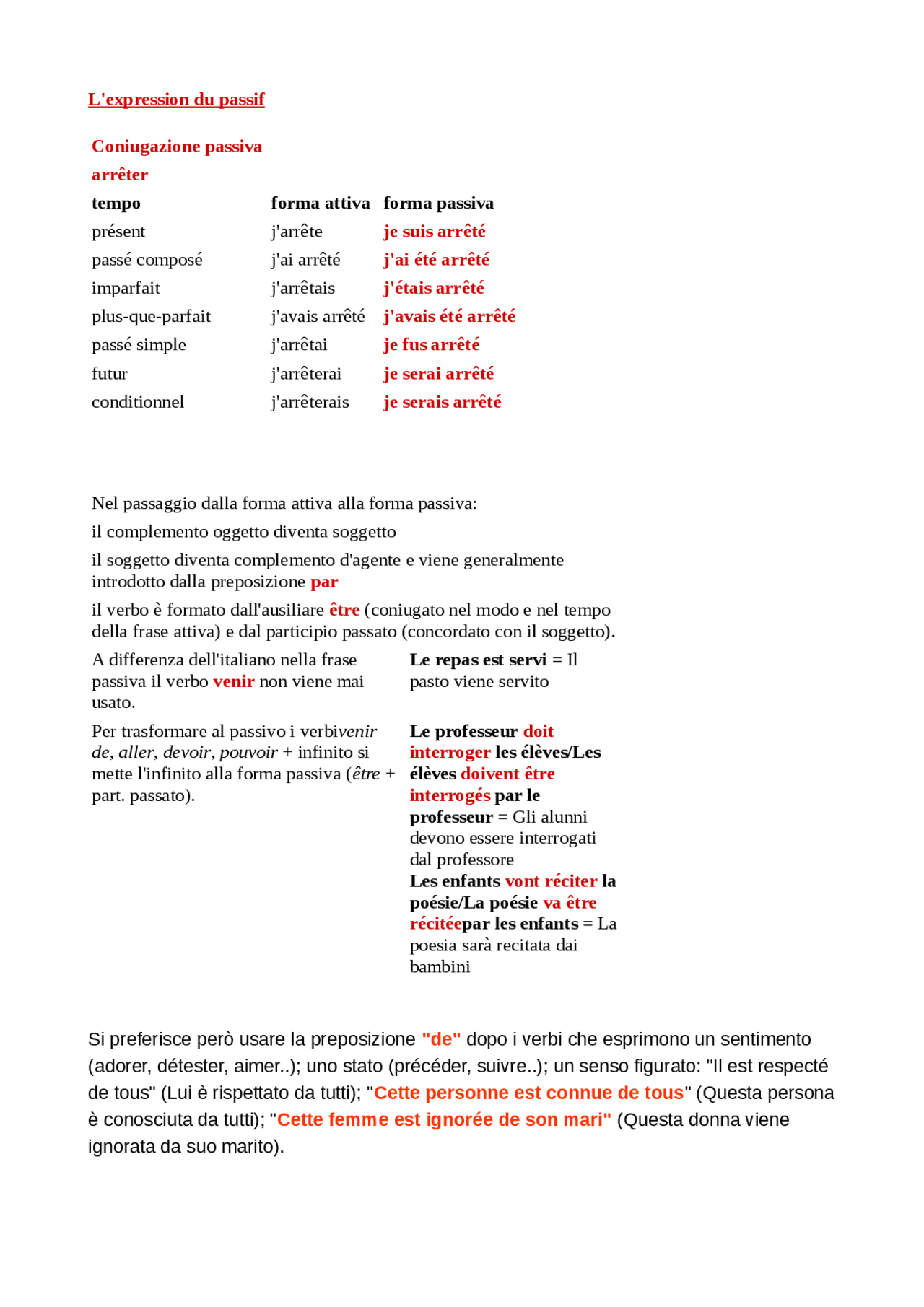Grammaire Docsity