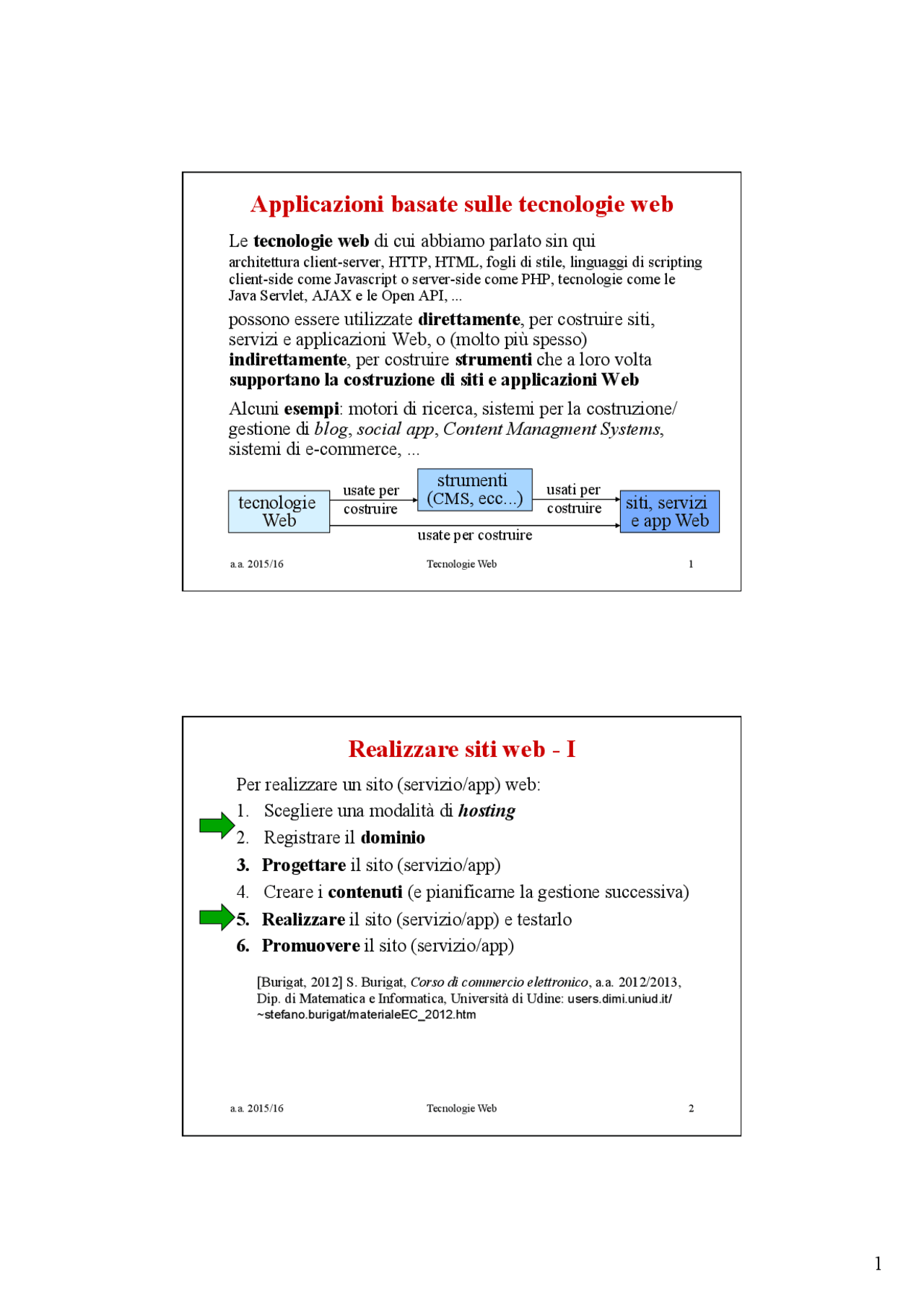 Cmspptx Docsity