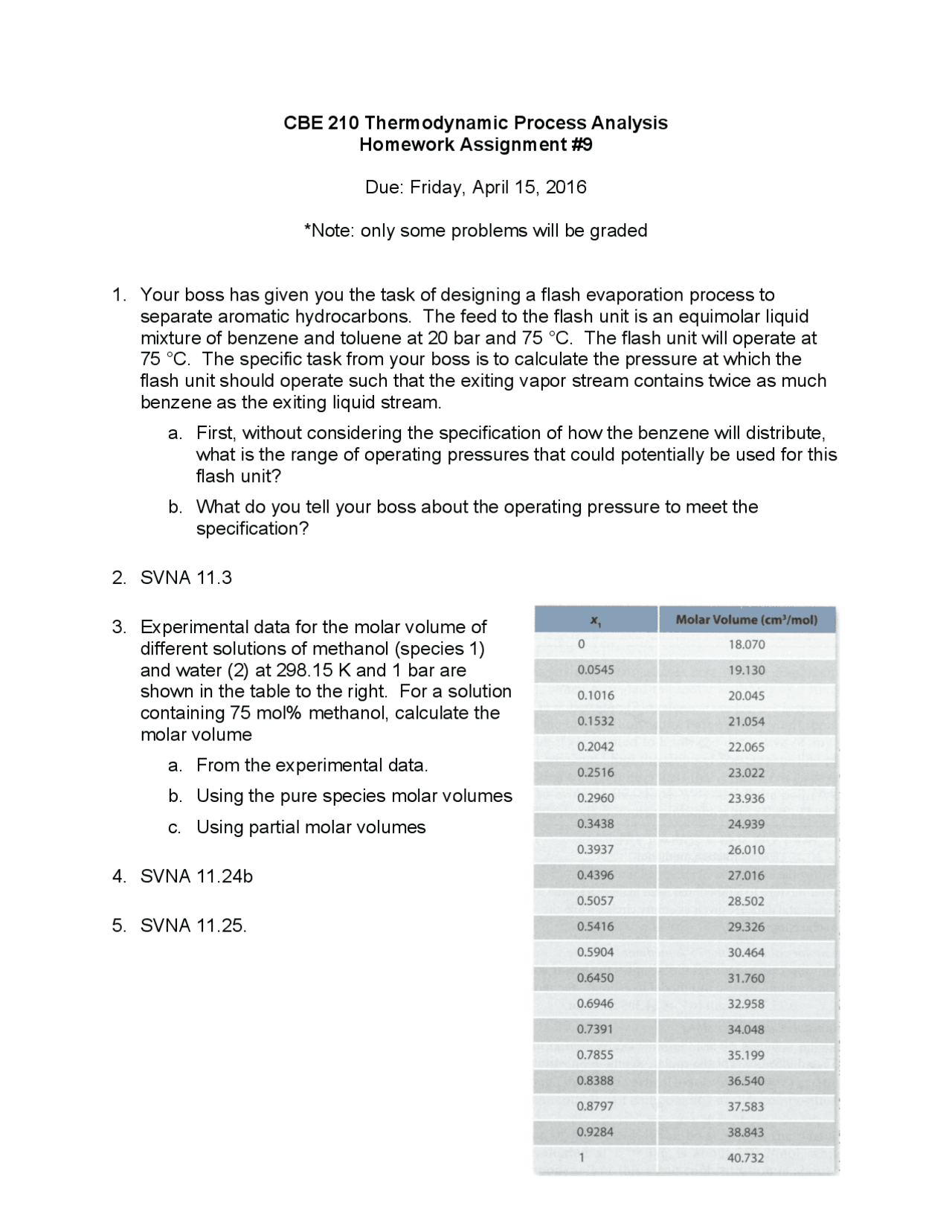 Solved Questions for Assignment 9 - Material and Energy Balances | CBE ...