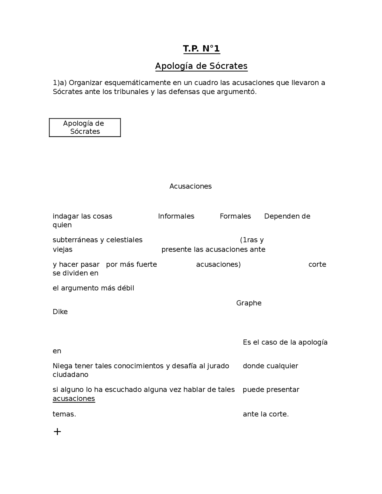 Apología De Sócrates Parte 1 Docsity