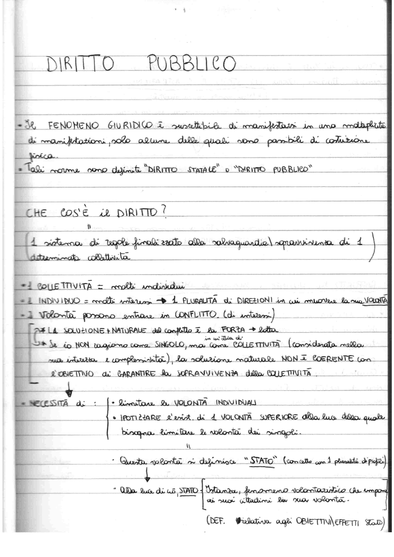 Diritto Pubblico Fino Alla Costituzione Docsity