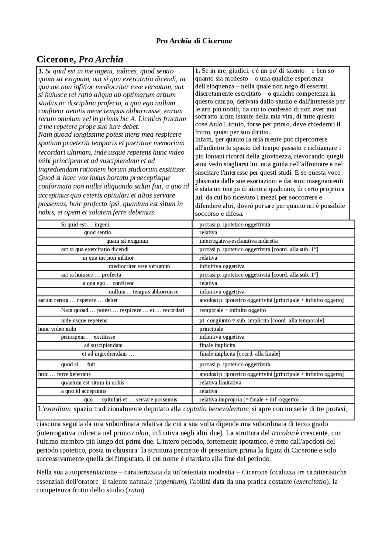 Pro Archia, Cicerone - Docsity