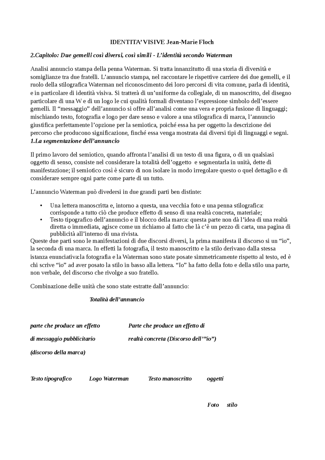 Identita Visive Riassunto Docsity