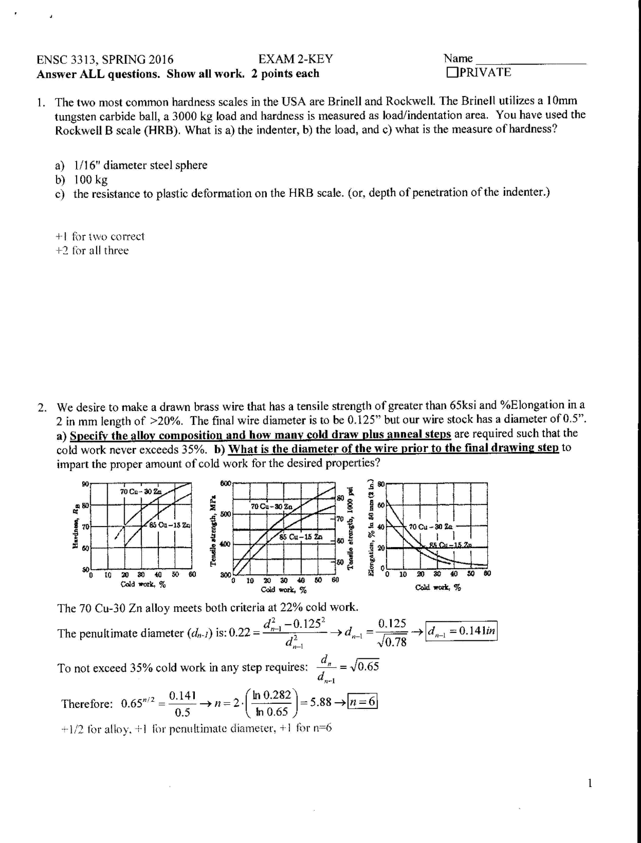 Problems On Materials Of Science Exam 2 Ensc 3313 Exams Materials