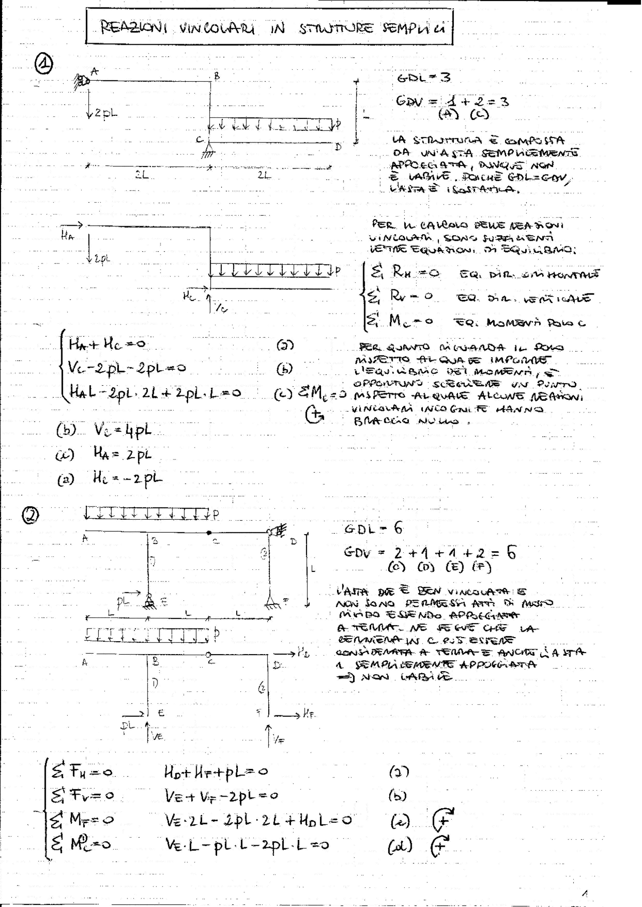 02areazionivincolari Docsity