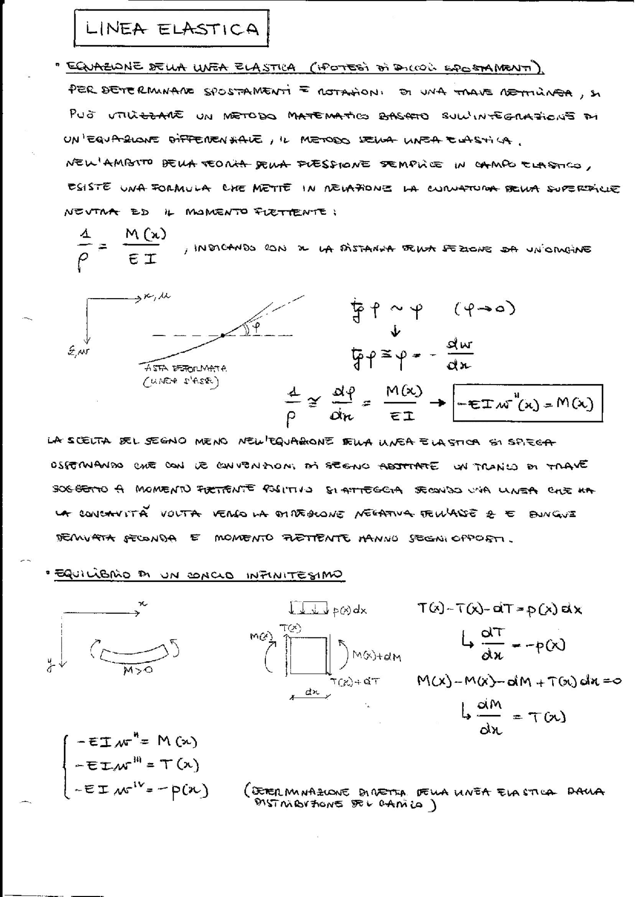 05.+linea+elastica - Docsity