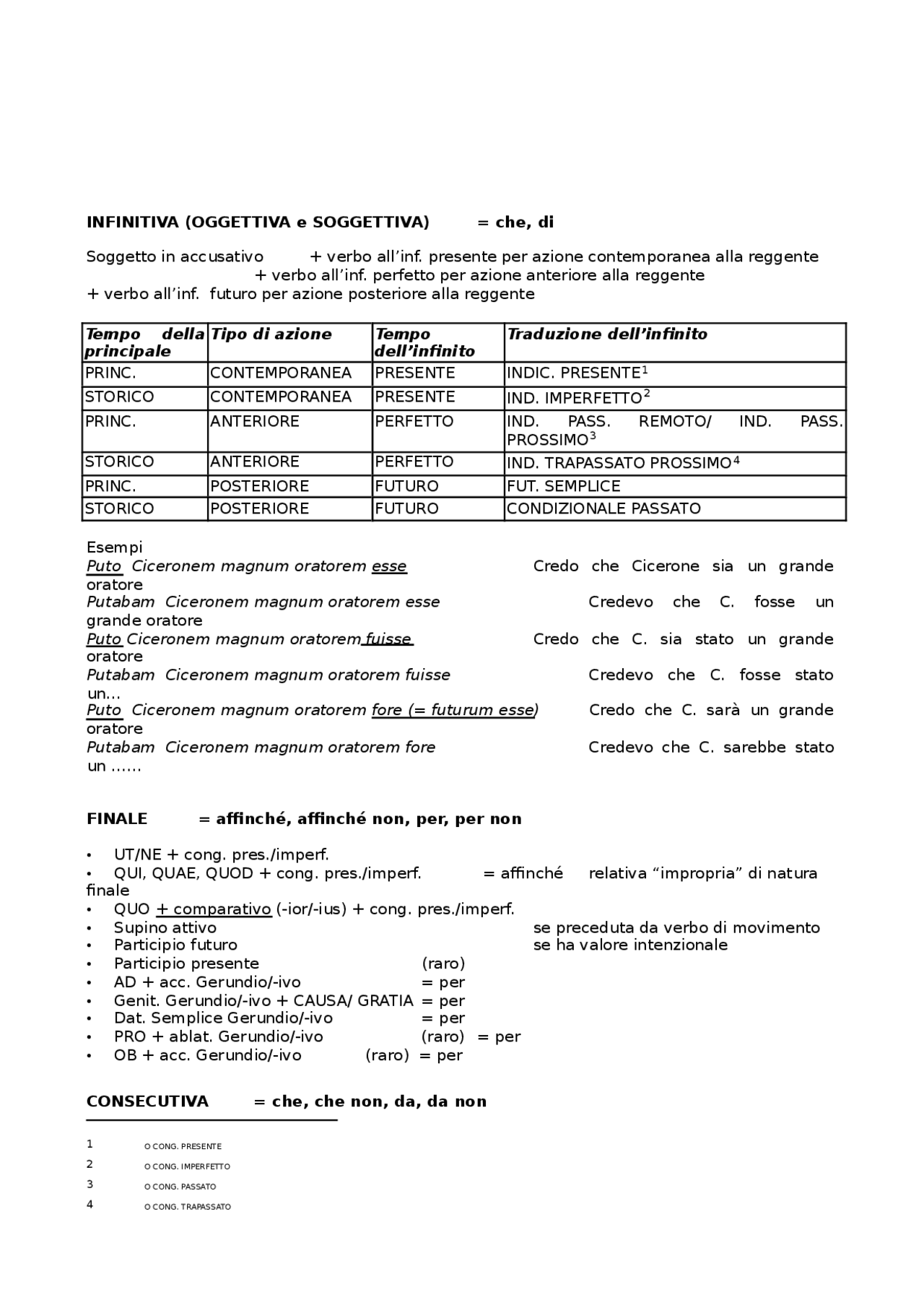 Prospetto subordinate - Docsity