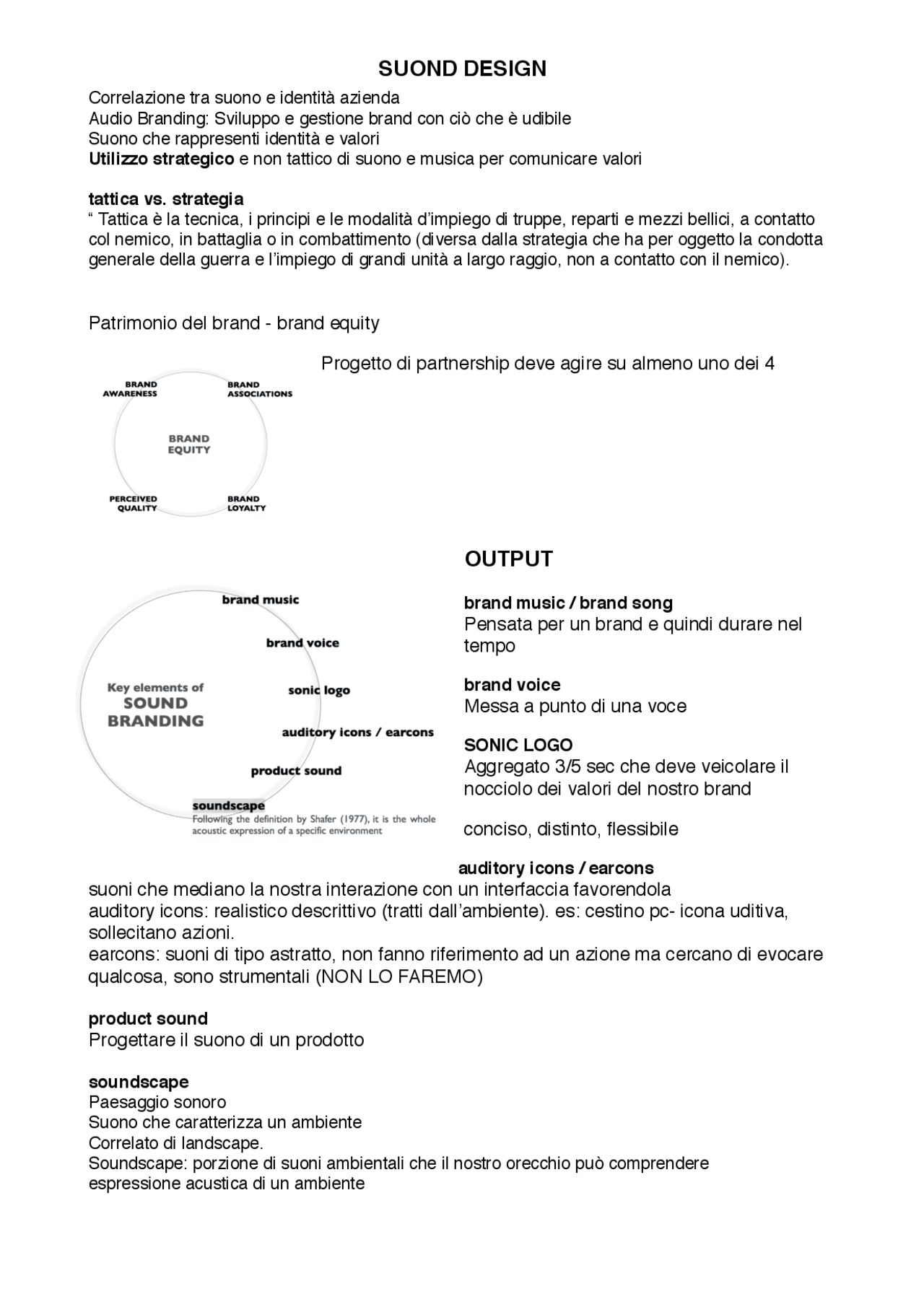 Sound Branding Docsity