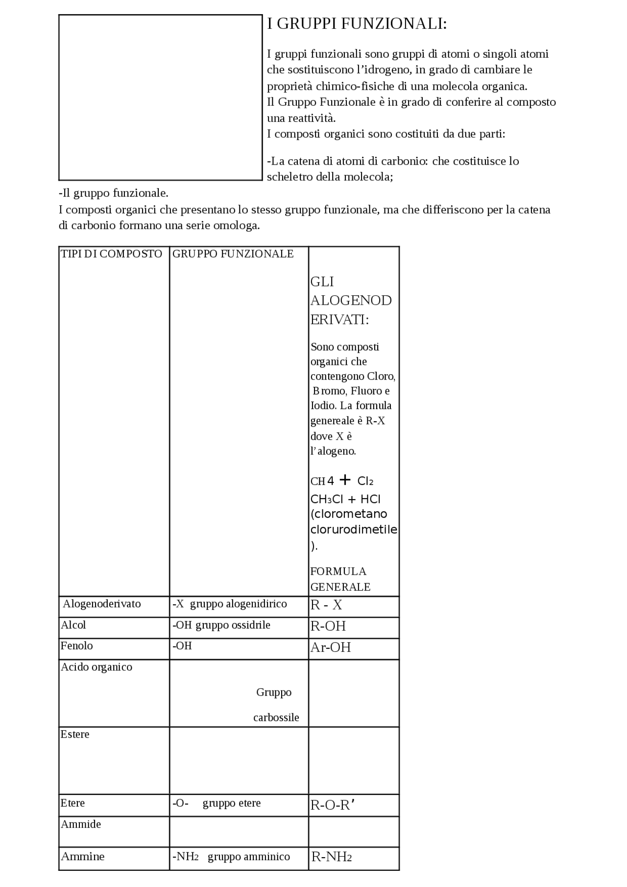 I Gruppi Funzionali Alcolfenolieterialdeidichetoniacidi
