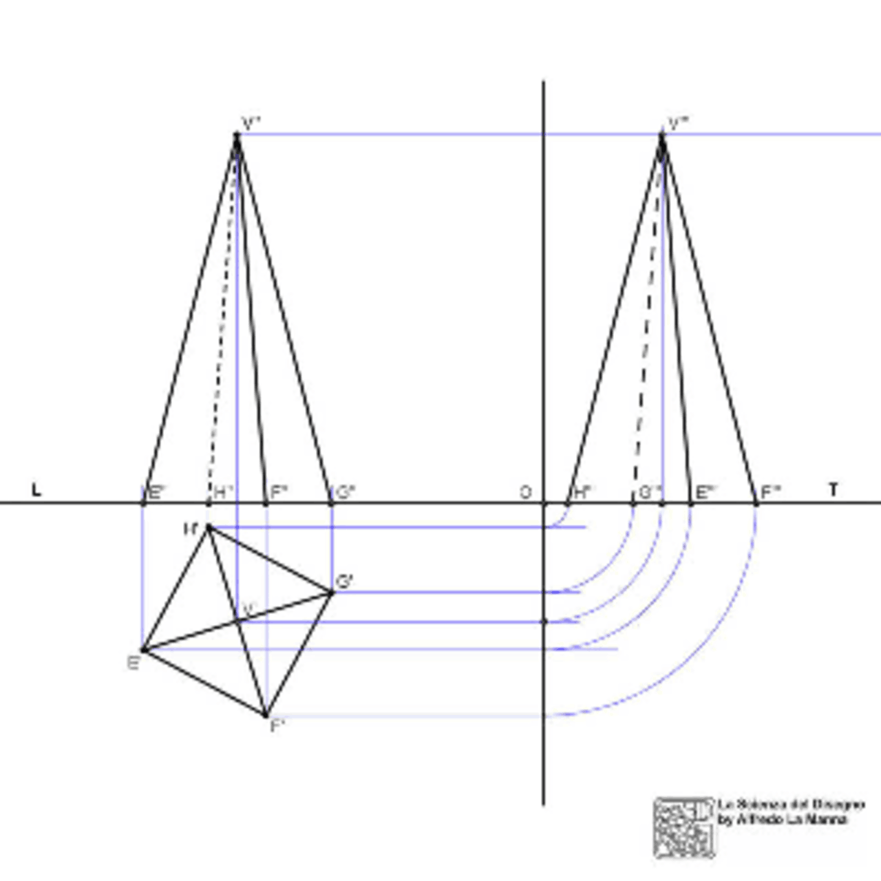 Proiezioni ortogonali piramide base quadrata - Docsity