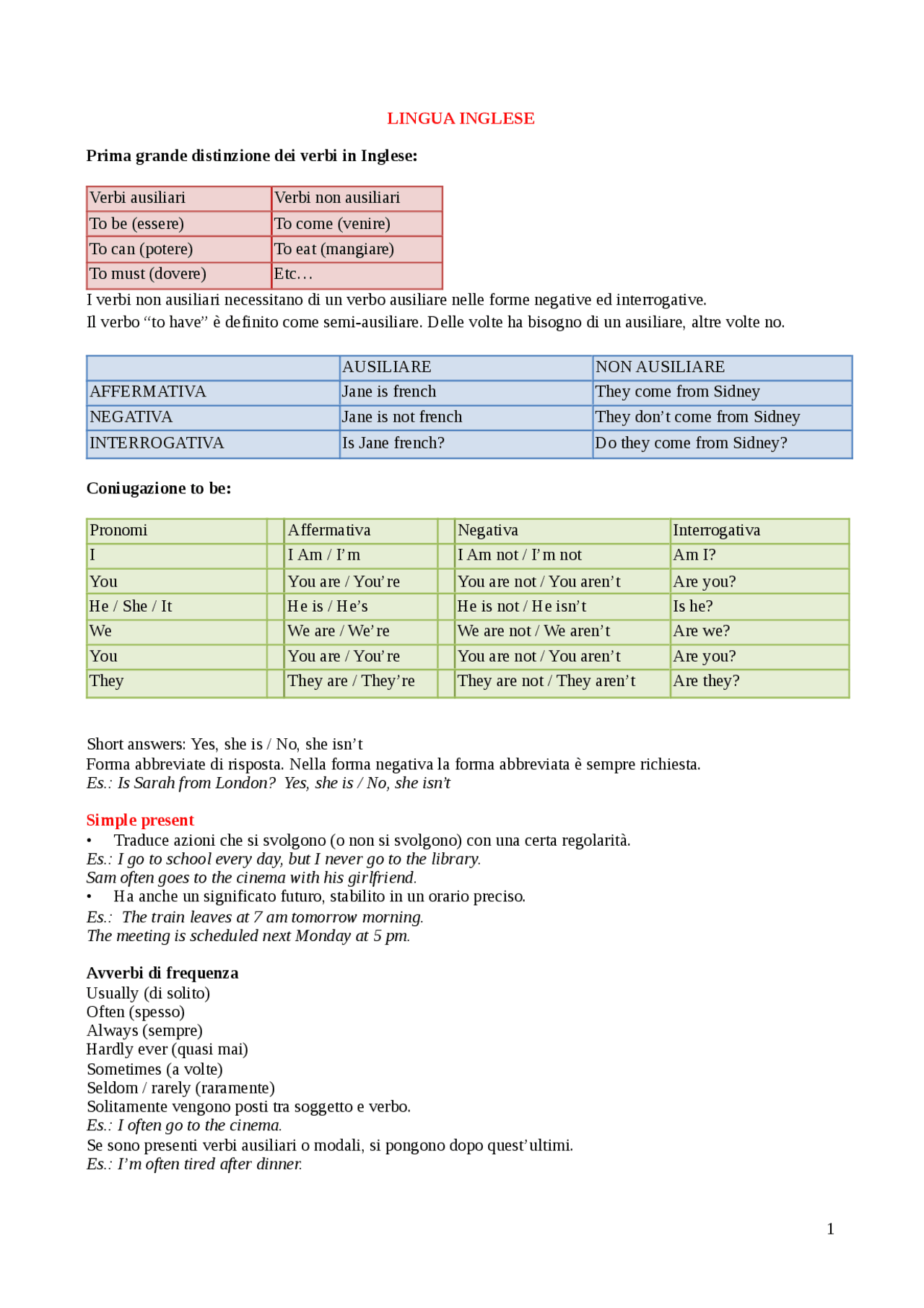 Inglese Docsity