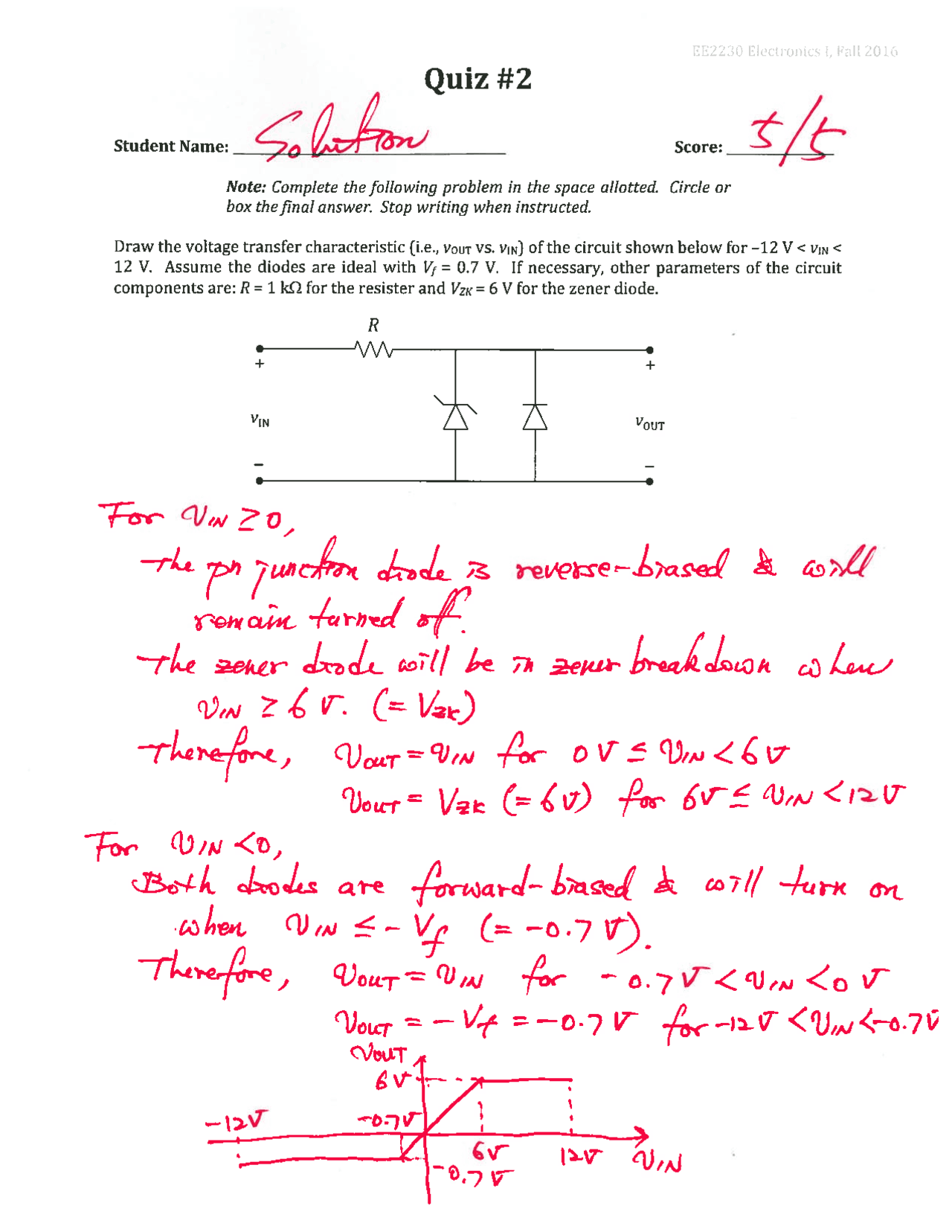 Quiz 2 with Solution – Electronics | EE 2230 | Quizzes Basic Electronics | Docsity
