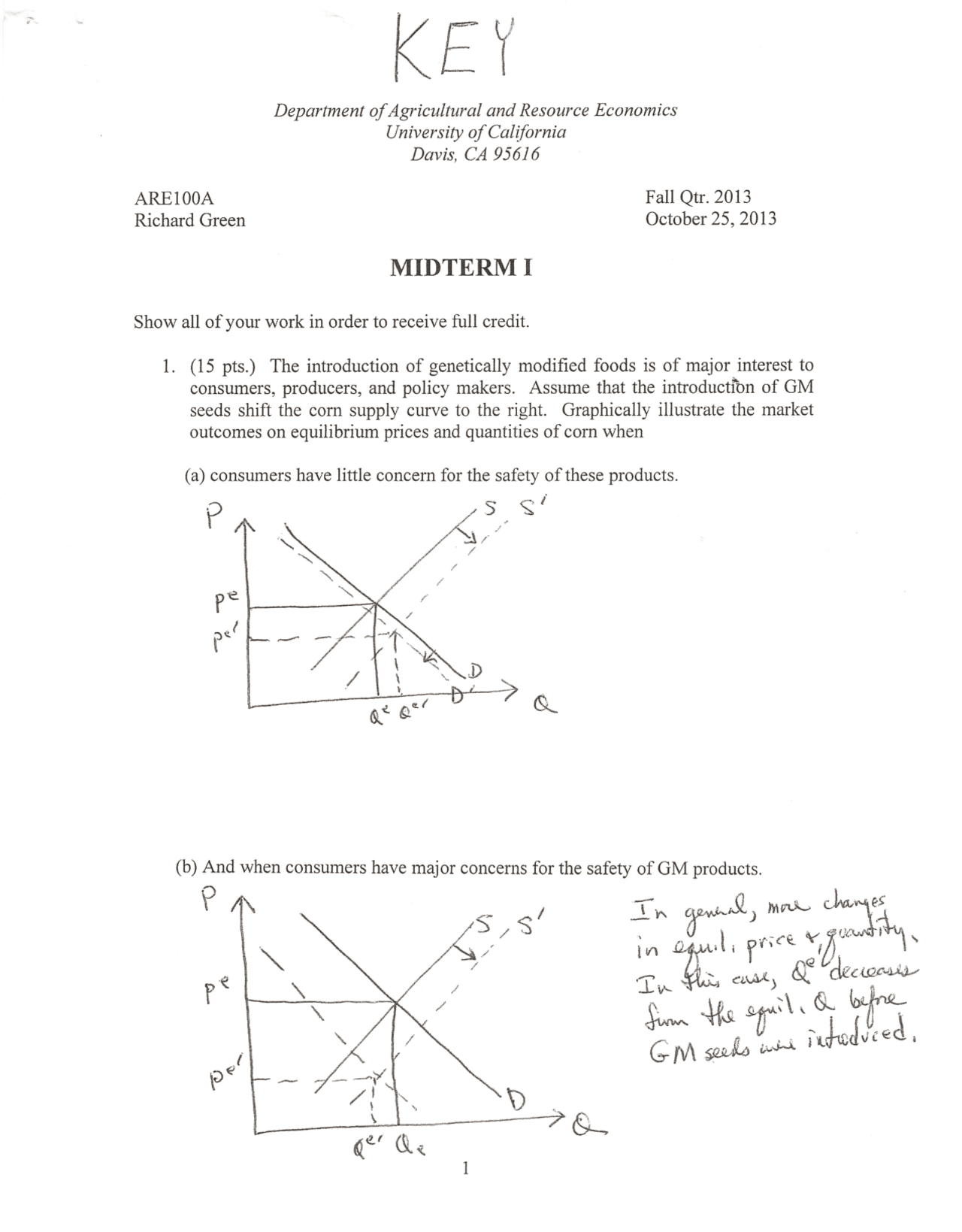 Midterm Exam I With Answers Intermediate Microeconomic Fall 2013