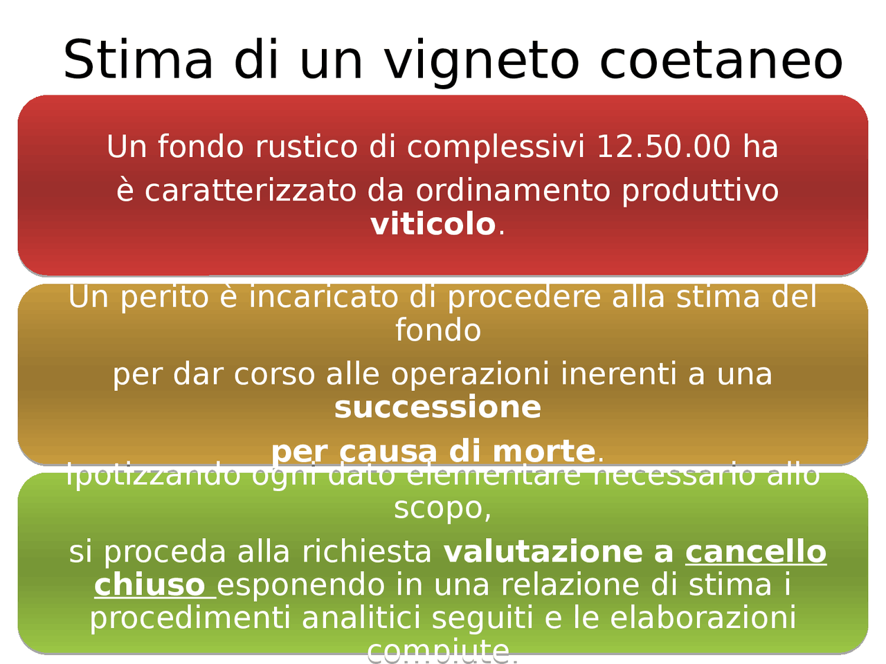 Stima di un vigneto coetaneo | Esercizi di Estimo | Docsity