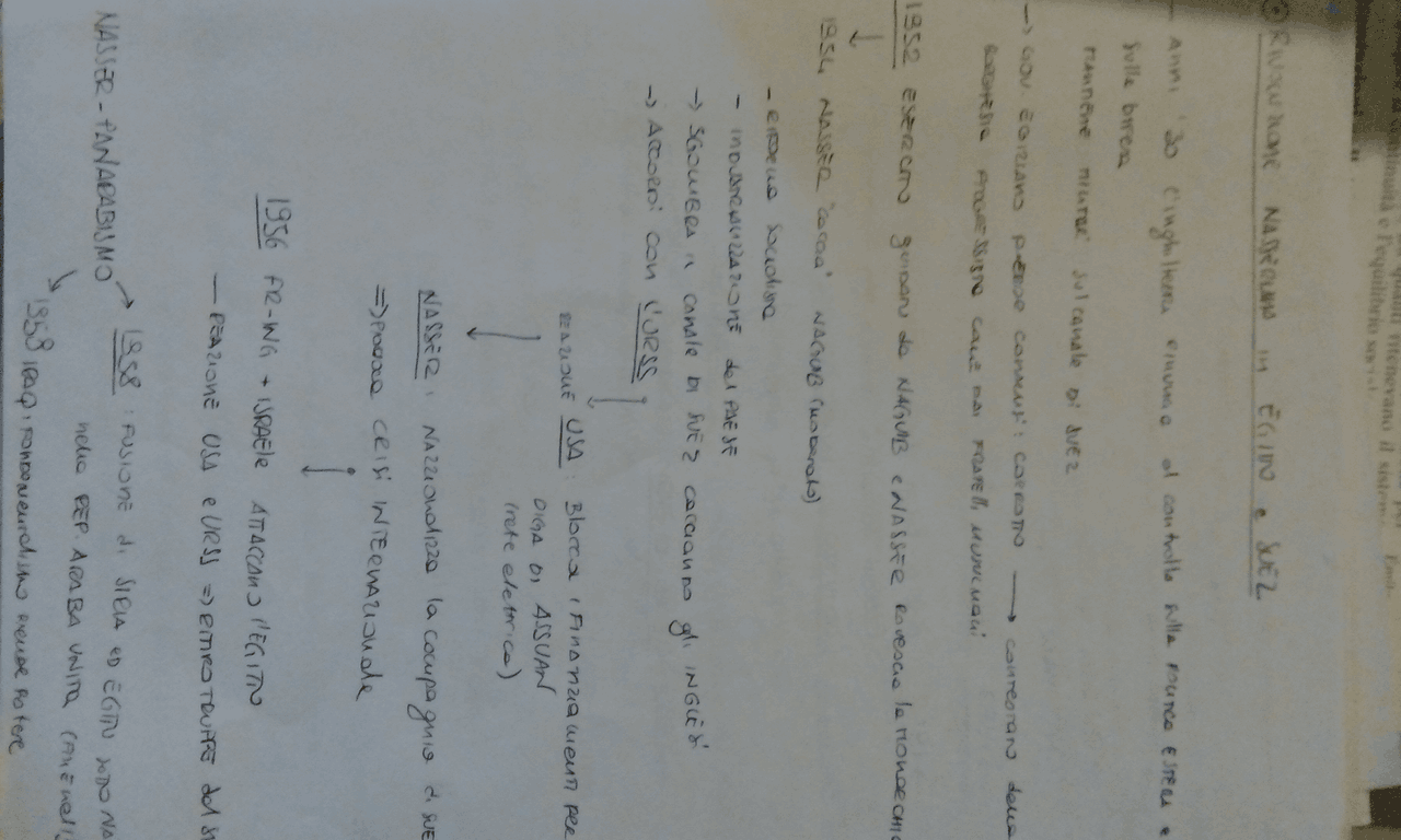 Storia Del Vicino Oriente Docsity