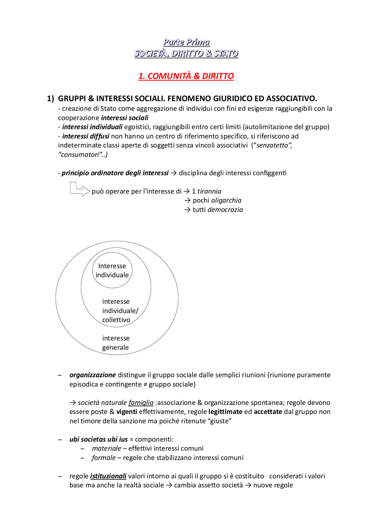 Diritto Costituzionale Temistocle Martines Docsity
